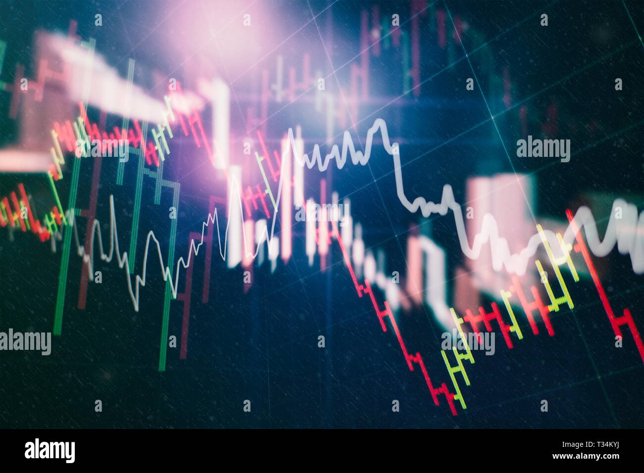 Charts of financial instruments with various type of indicators ...