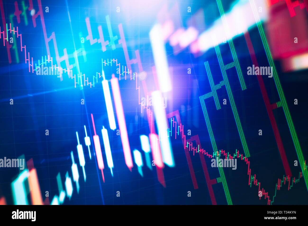 Charts of financial instruments with various type of indicators ...