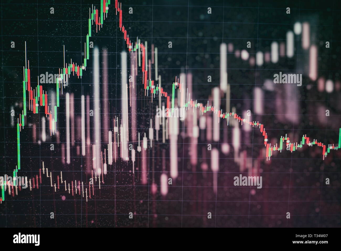 Charts of financial instruments with various type of indicators ...