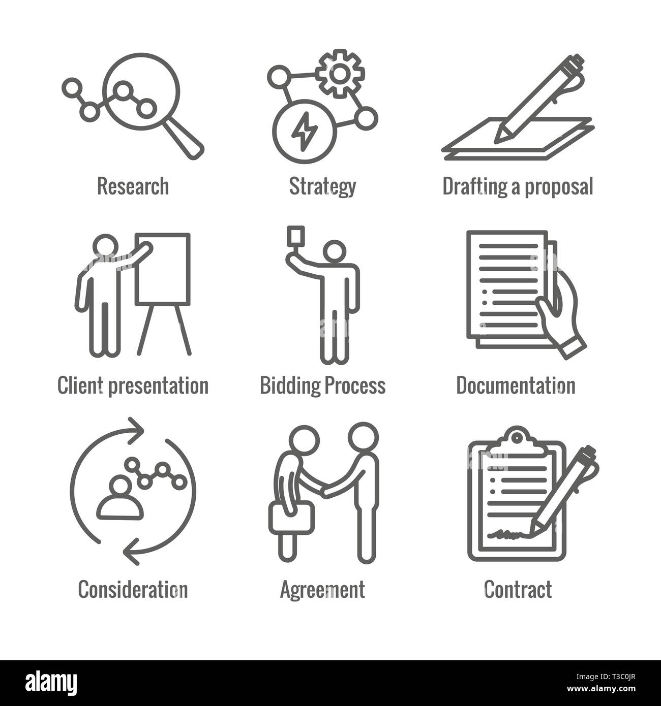 New Business Process Icon Set w Bidding Process, Proposal, & Contract ...