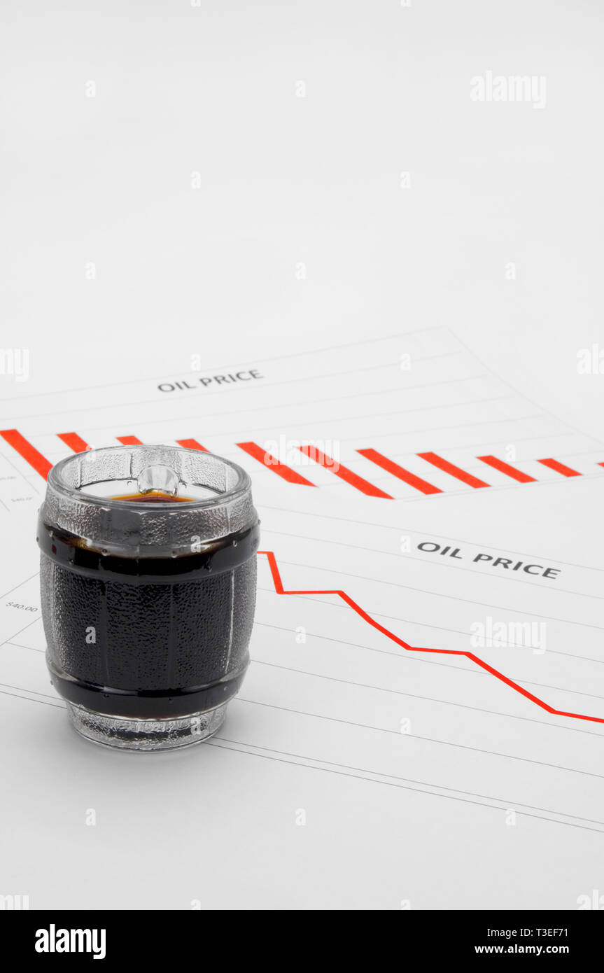 Petrol graph hi-res stock photography and images - Alamy