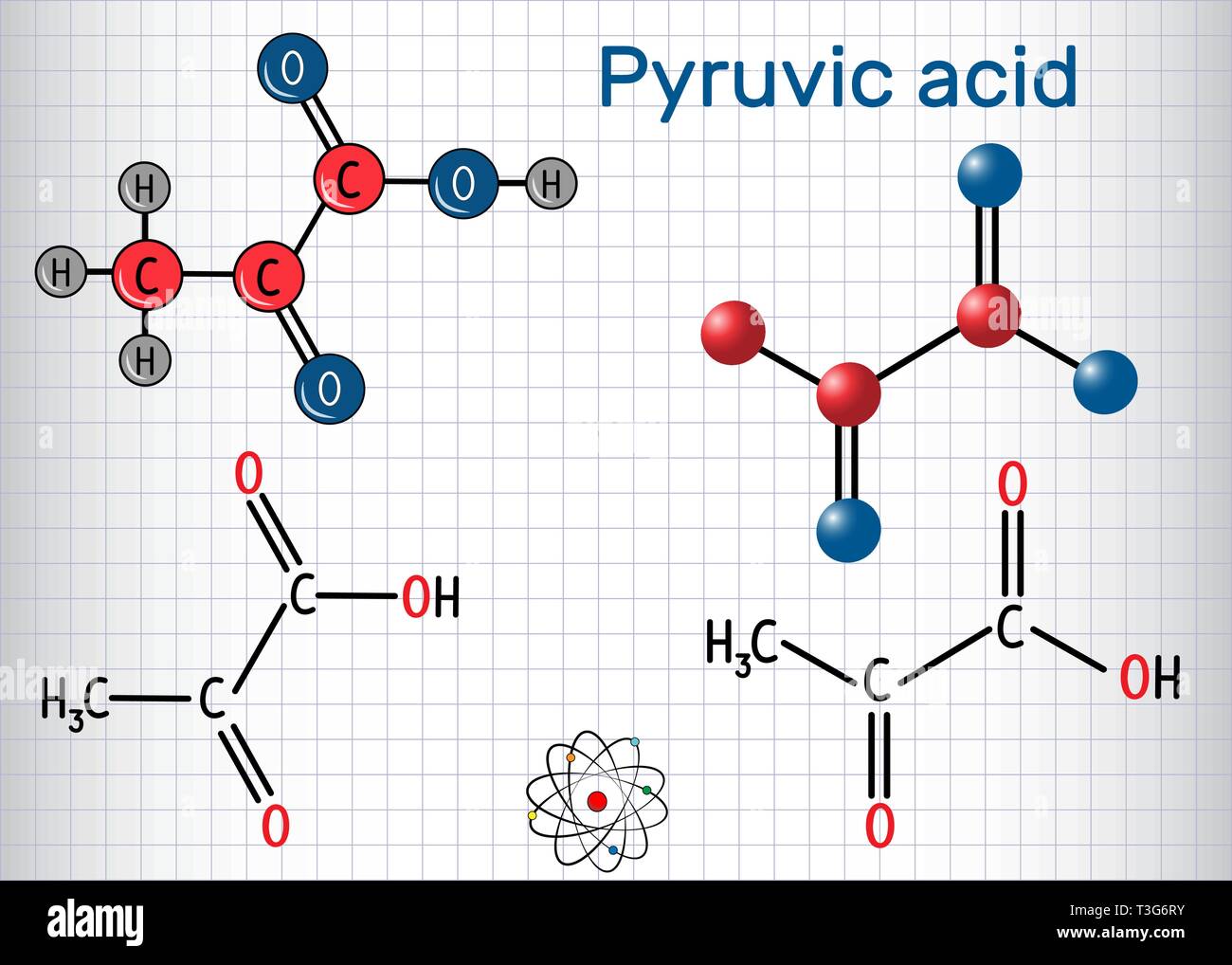 Pyruvate Structure