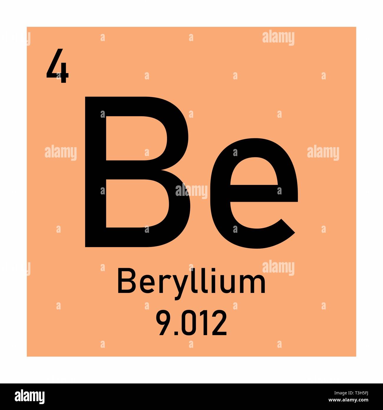 Beryllium Periodic Table Square