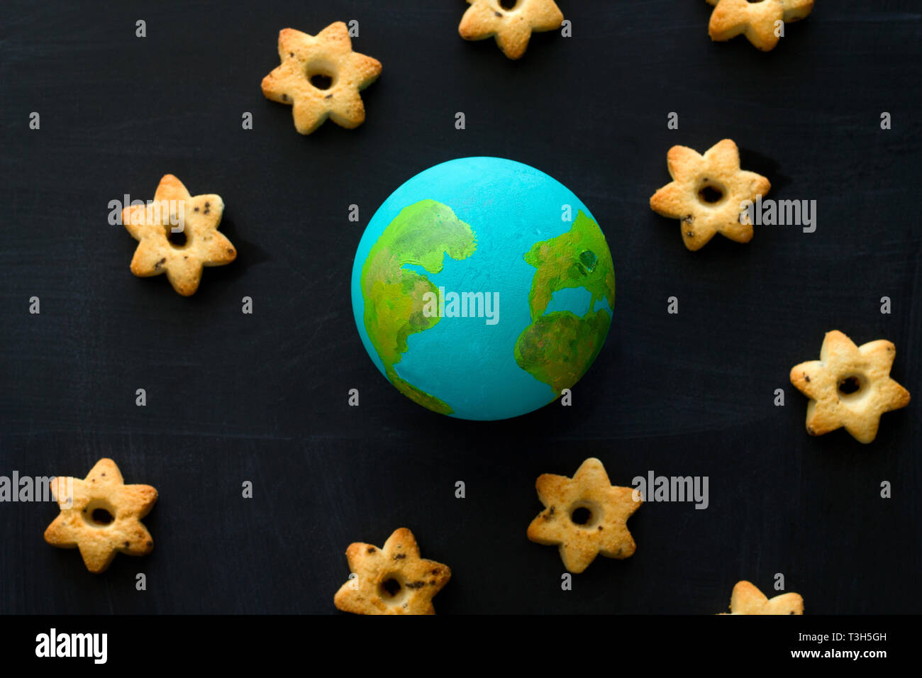 Food Models Of Planets