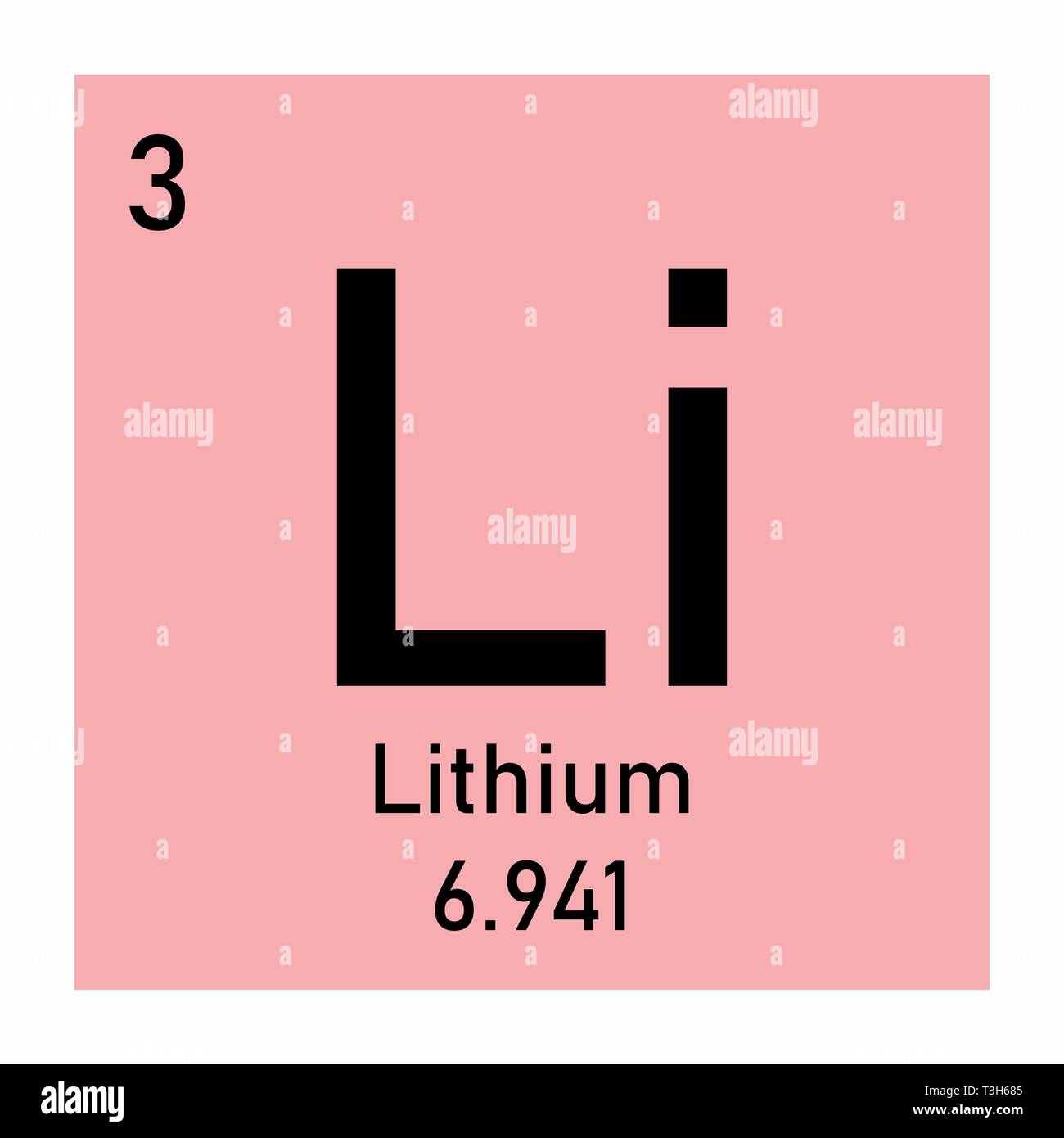 Lithium Periodic Table Square