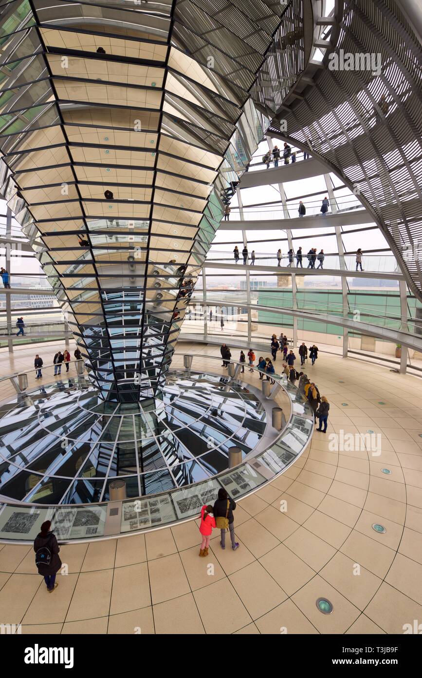 BERLIN, GERMANY - MARCH 24, 2016: Tourists visiting Reichstag Dome ...