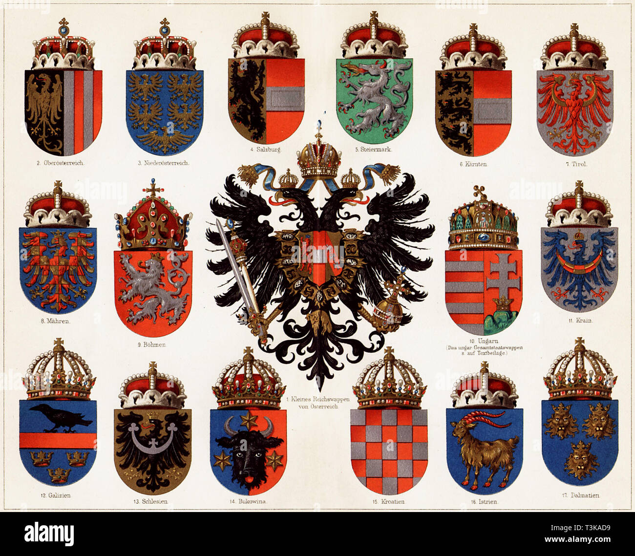 Coats of arms of Counties of Austria-Hungary and small Austrian ...