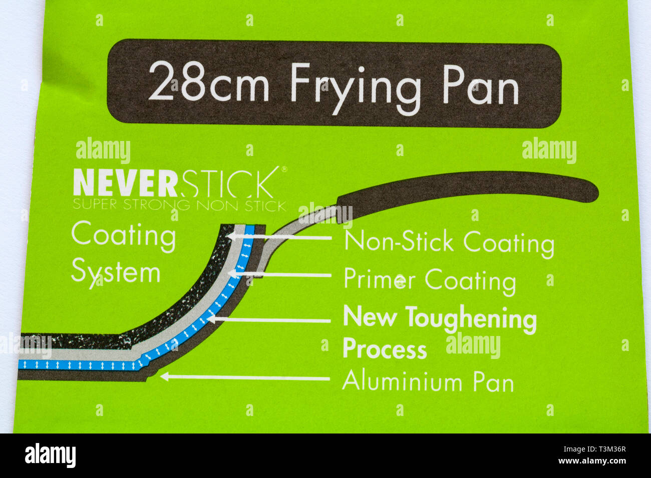 Detail on packaging of 28cm frying pan Stock Photo - Alamy