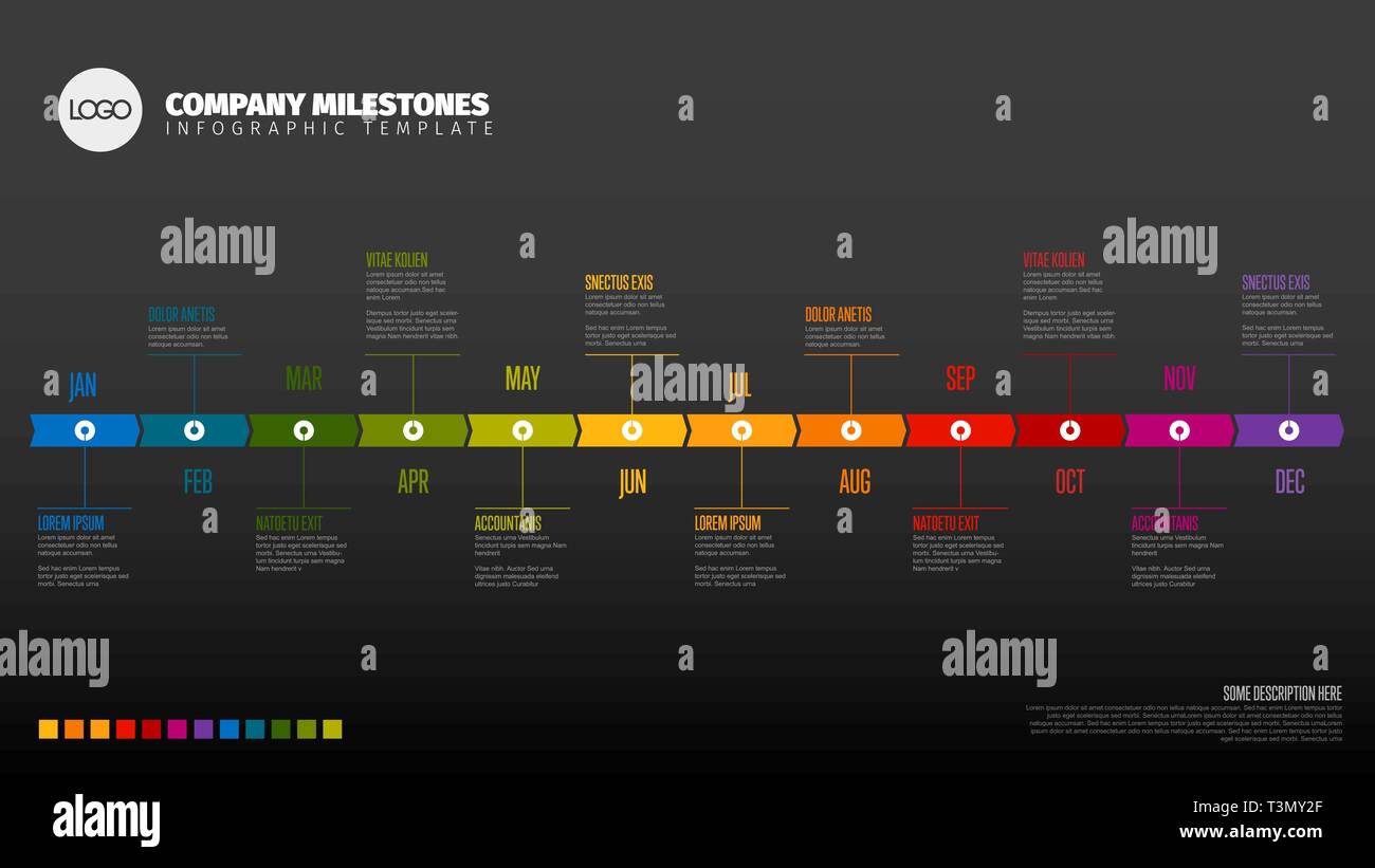 Full year timeline template with all months on a horizontal time line ...