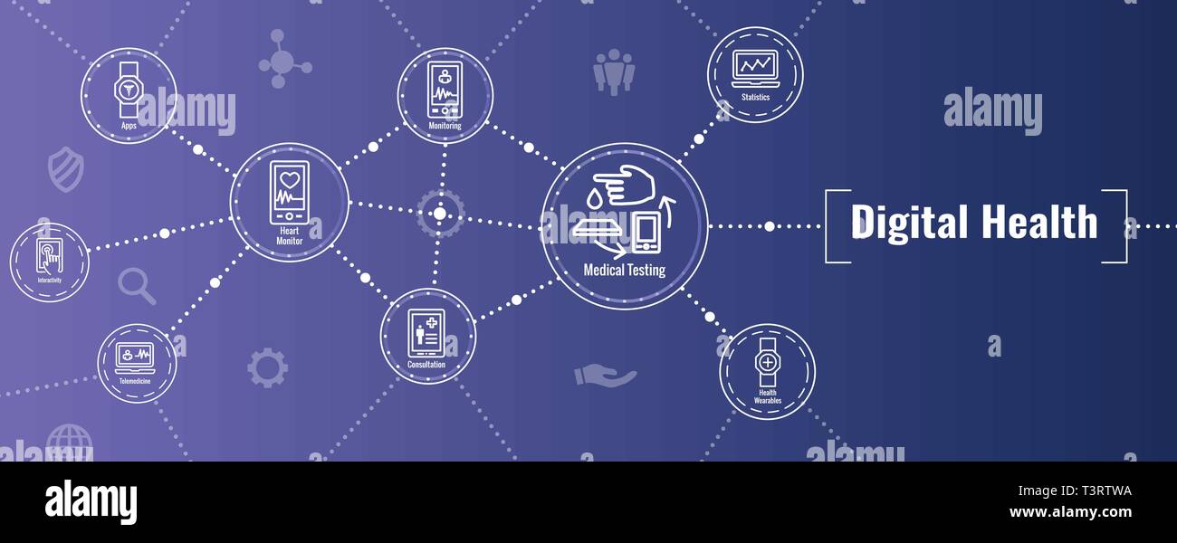 Digital Health Icon Set - Wearable Technology Web Header Banner Stock ...