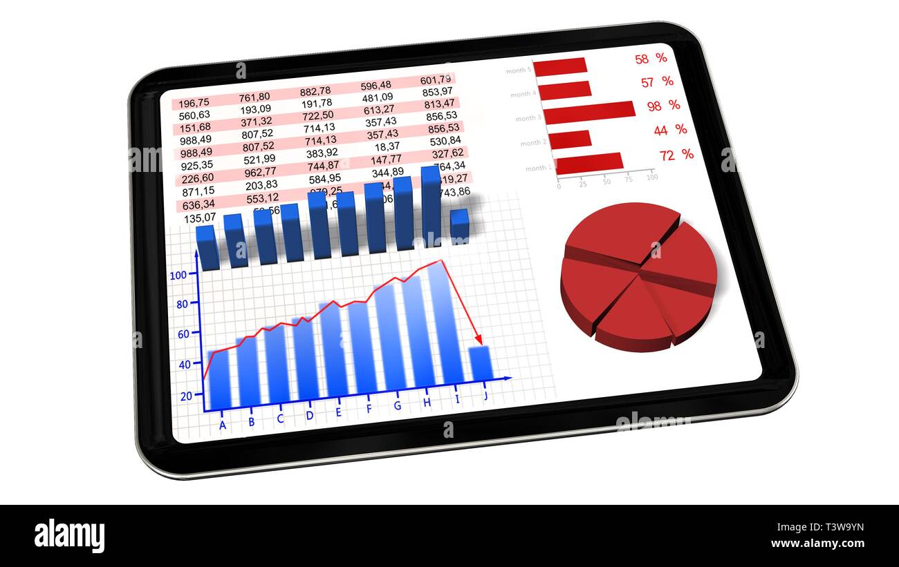 Graphs and chart on tablet pc - Business statistic concept - 3D ...