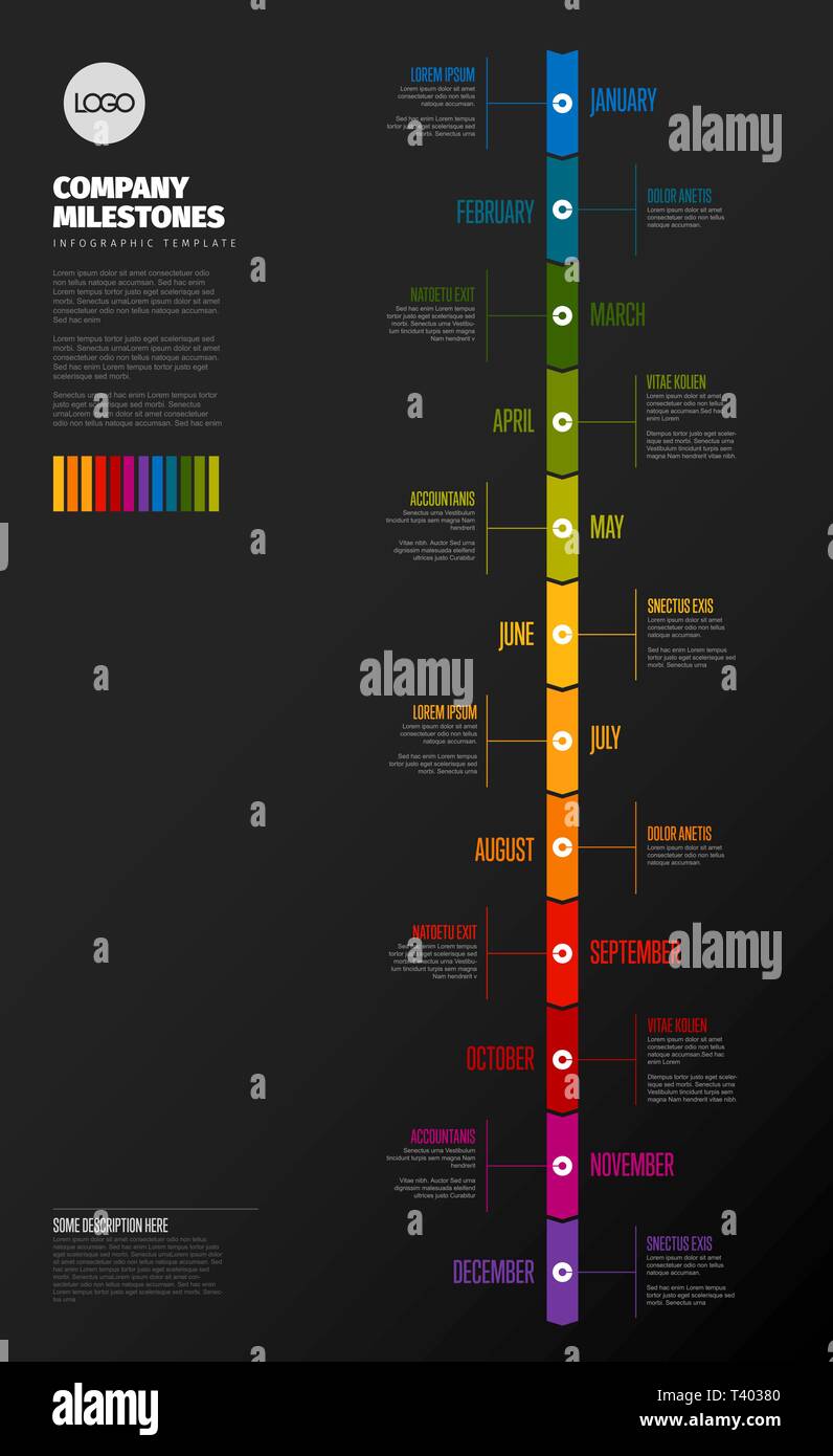 Full year timeline template with all months on a vertical time line ...