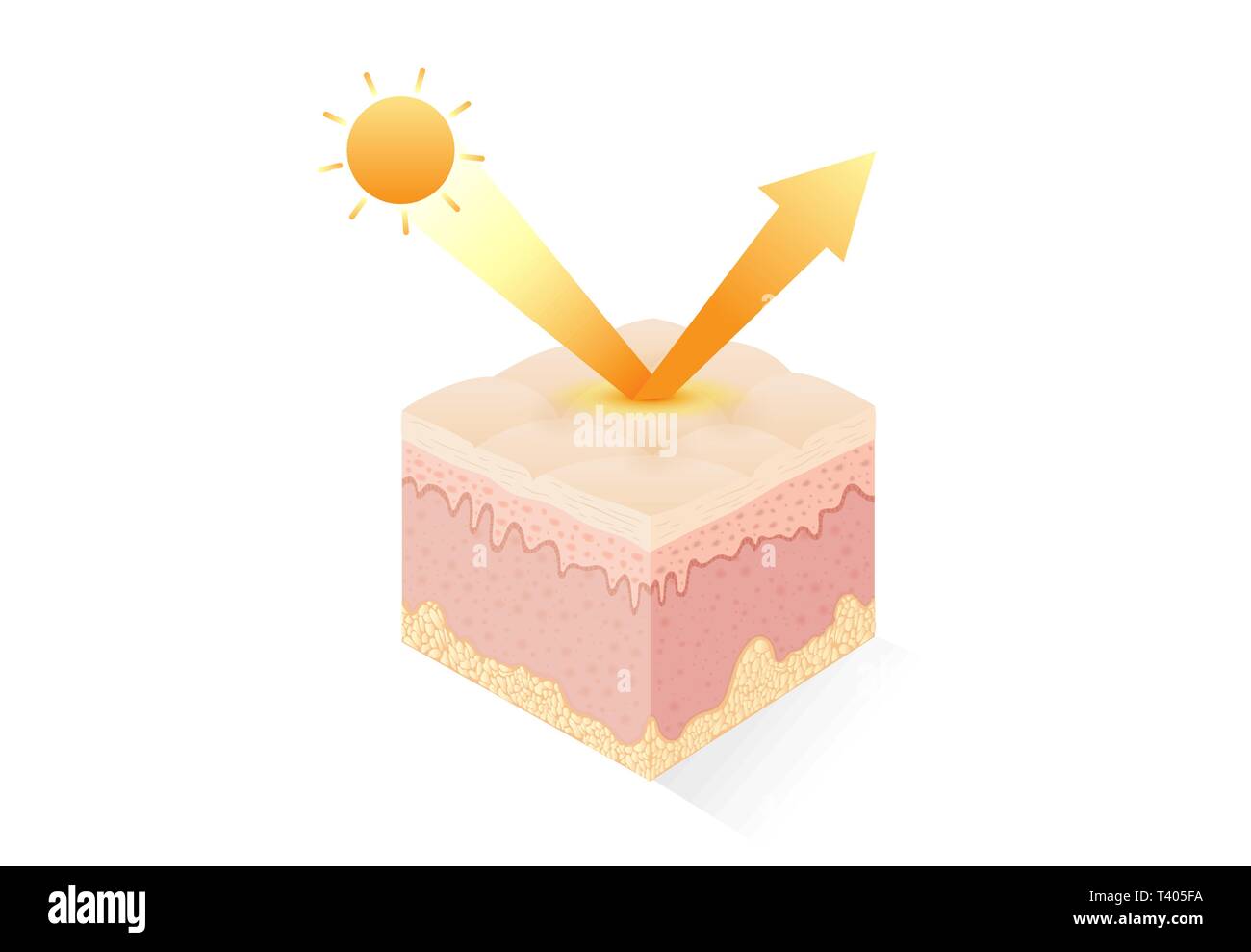 Ultraviolet uv radiation hi-res stock photography and images - Alamy