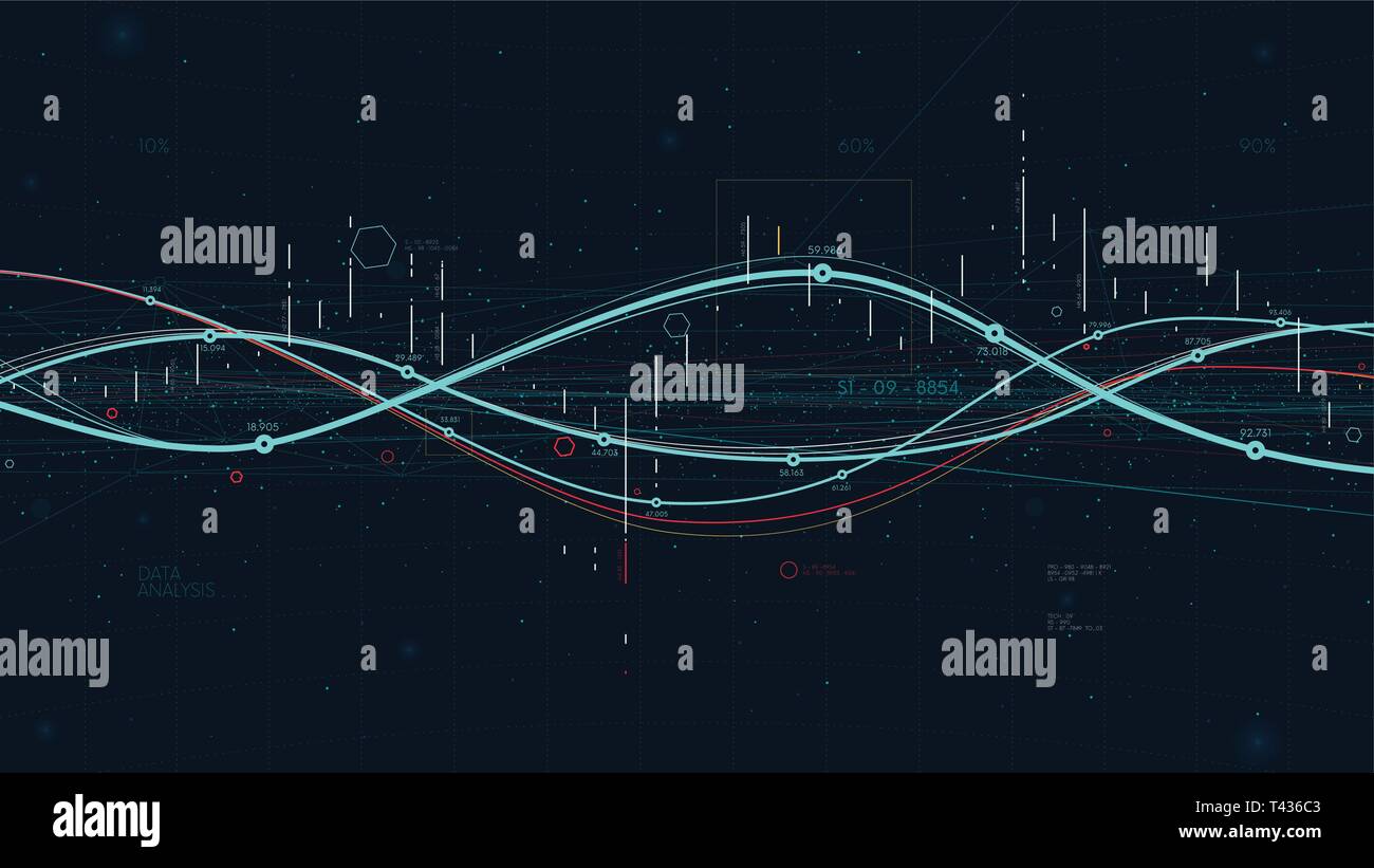 Statistics big data analytics indicators, business strategy digital ...