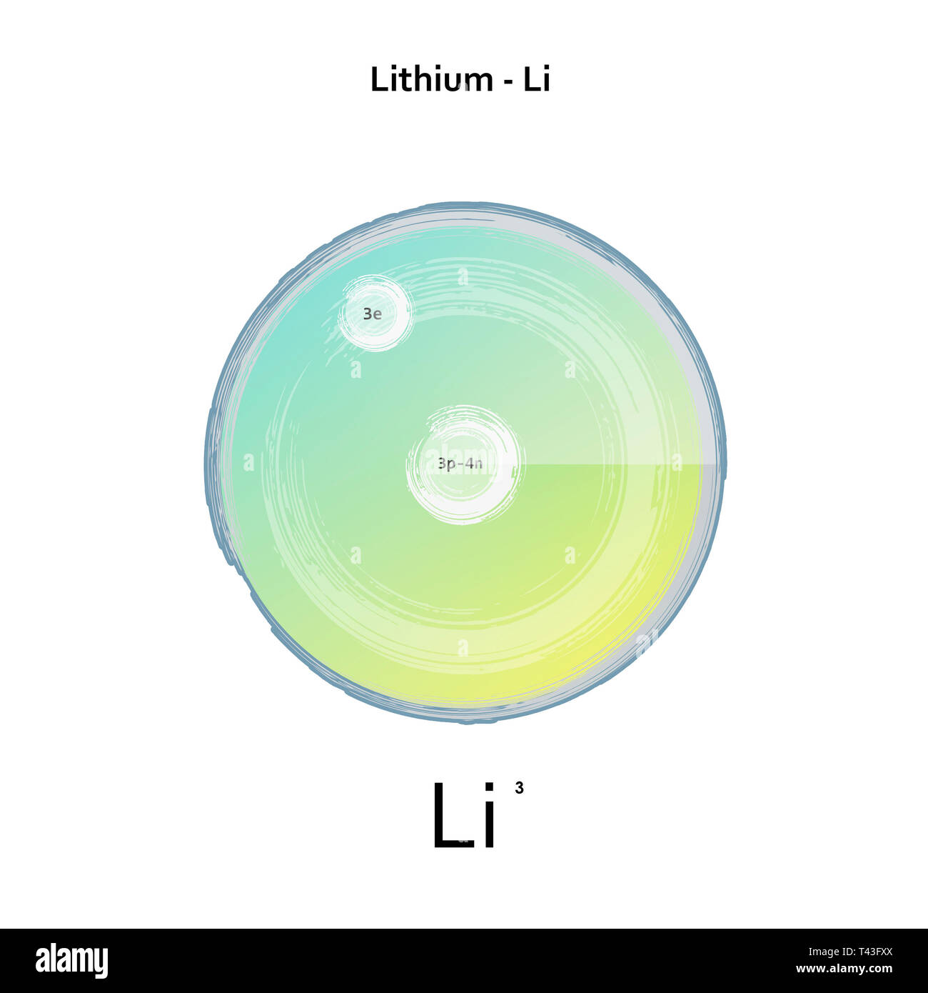 Lithium chemical element atomic structure illustration backdrop Stock ...