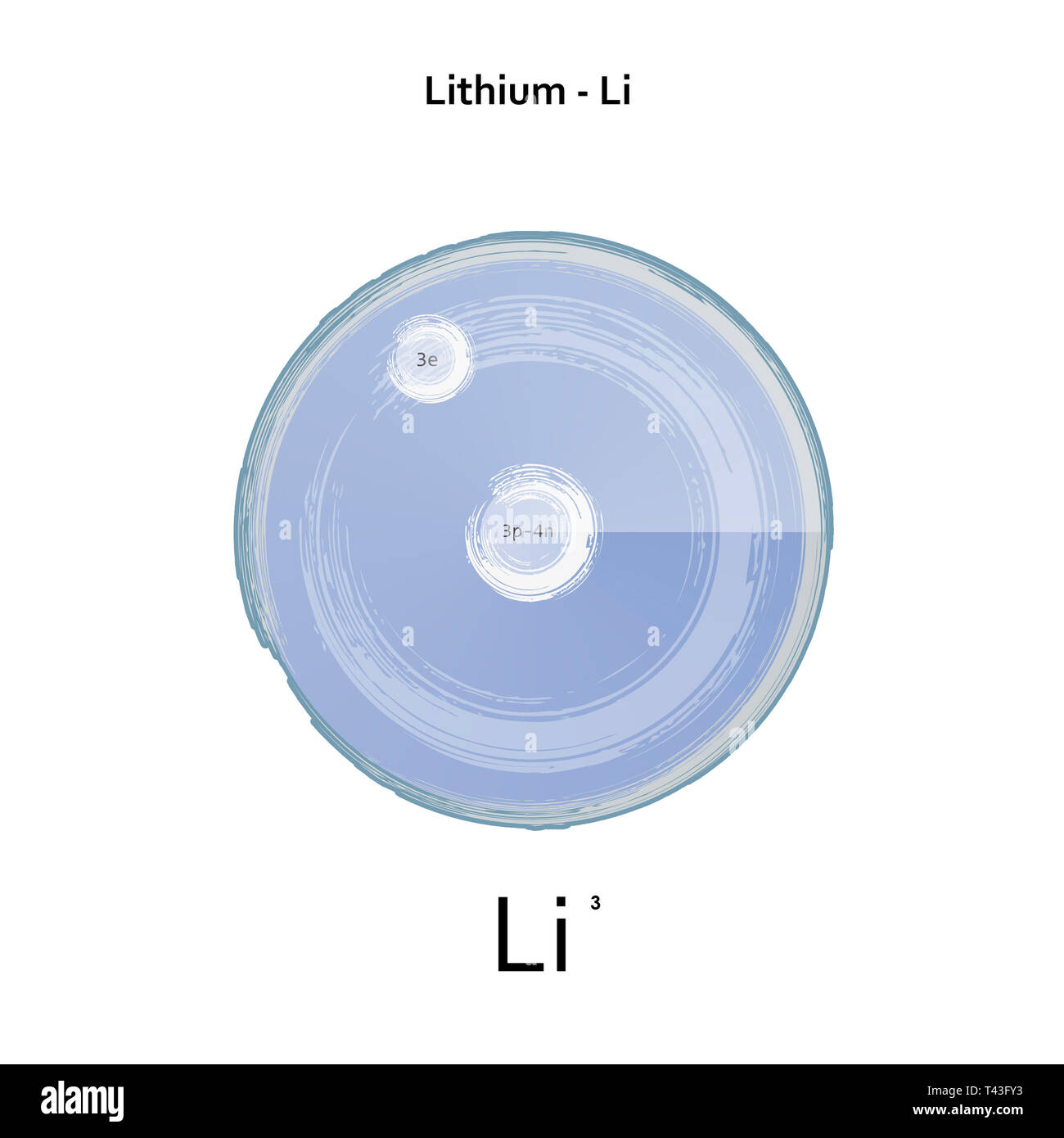 Lithium chemical element atomic structure illustration backdrop Stock ...