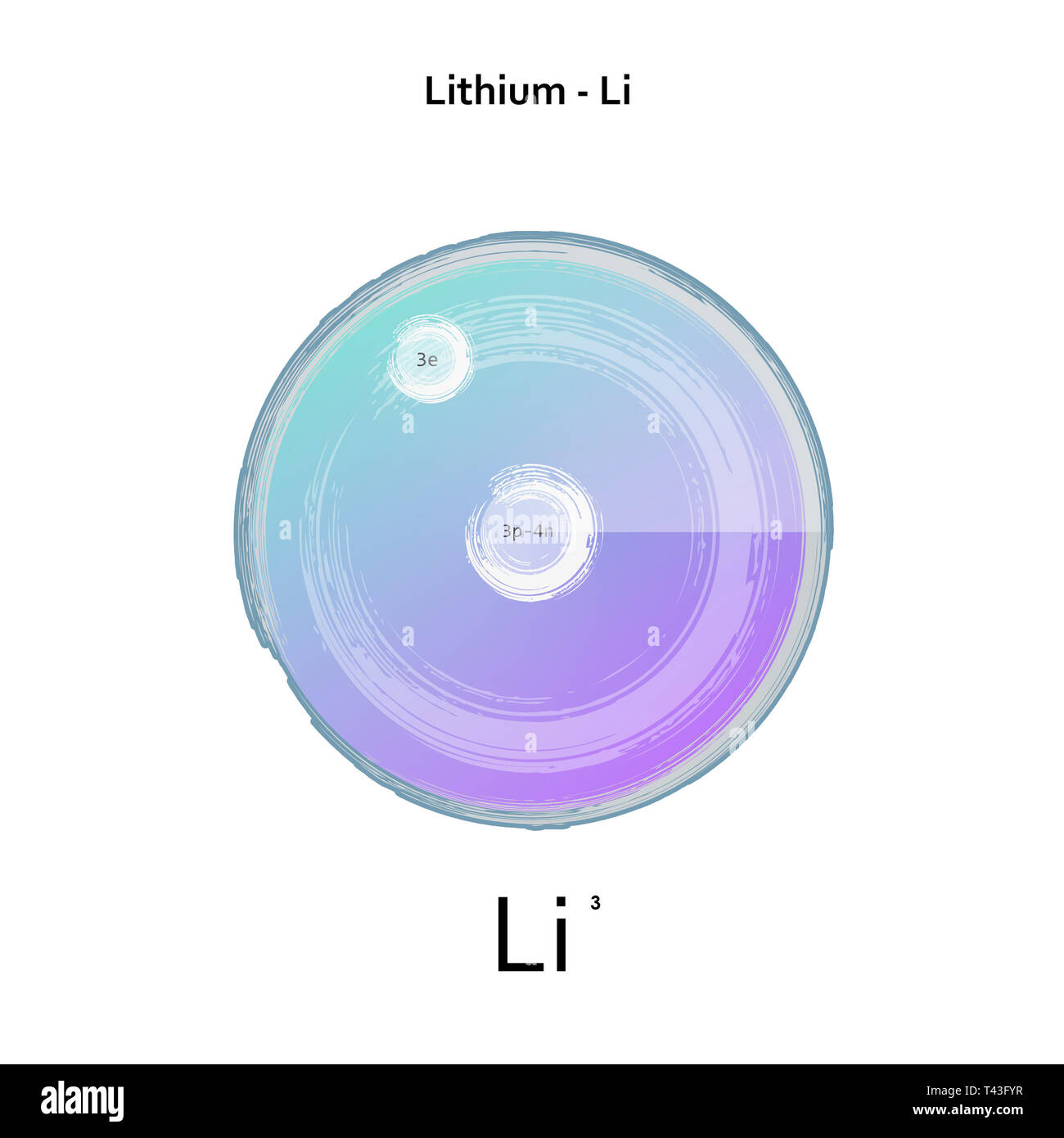 Lithium chemical element atomic structure illustration backdrop Stock ...
