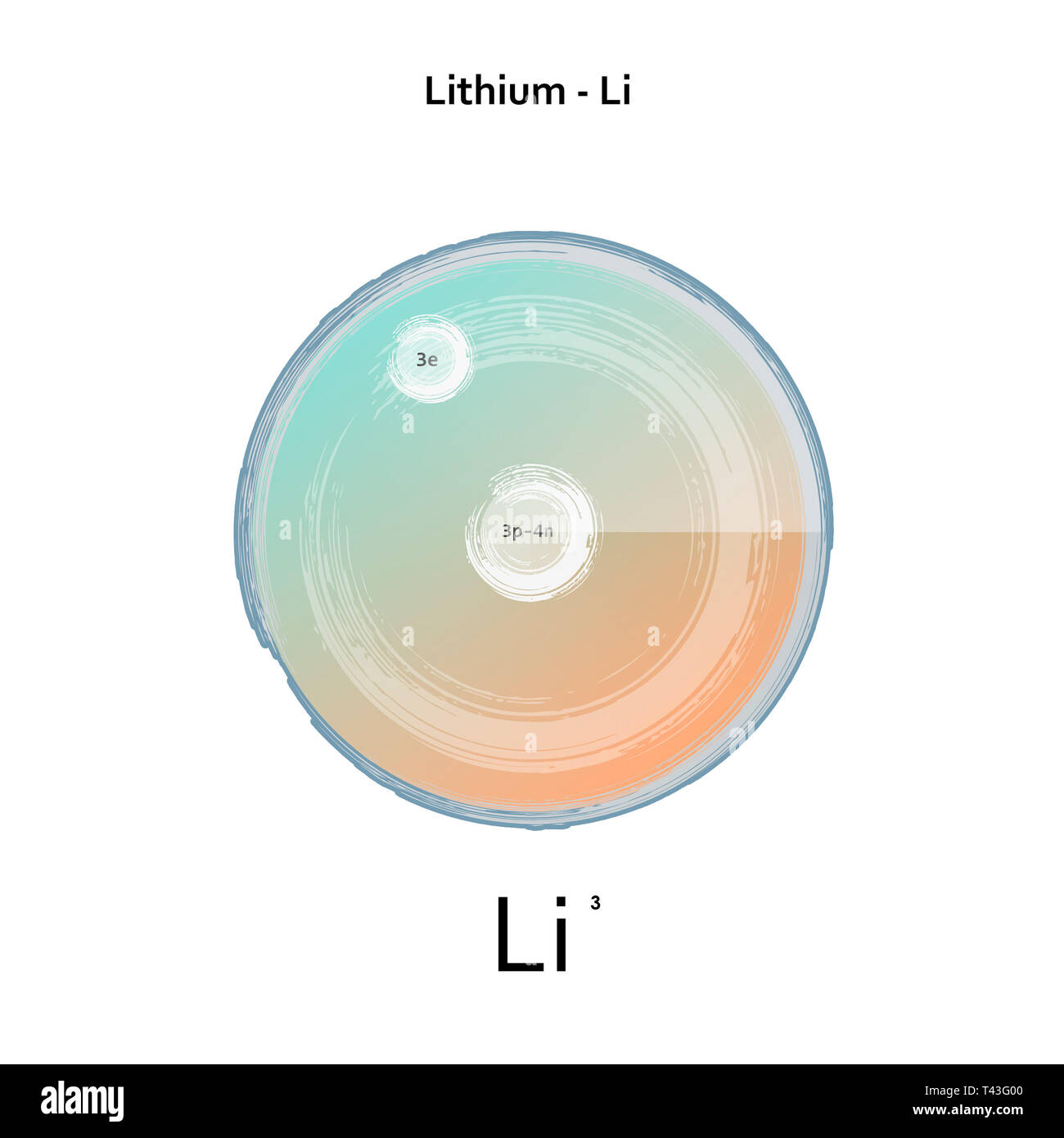 Lithium chemical element atomic structure illustration backdrop Stock ...