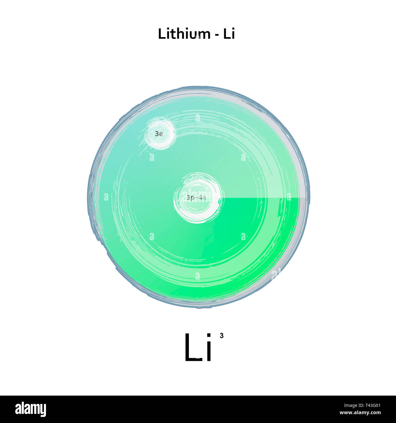 Lithium atom model hi-res stock photography and images - Alamy