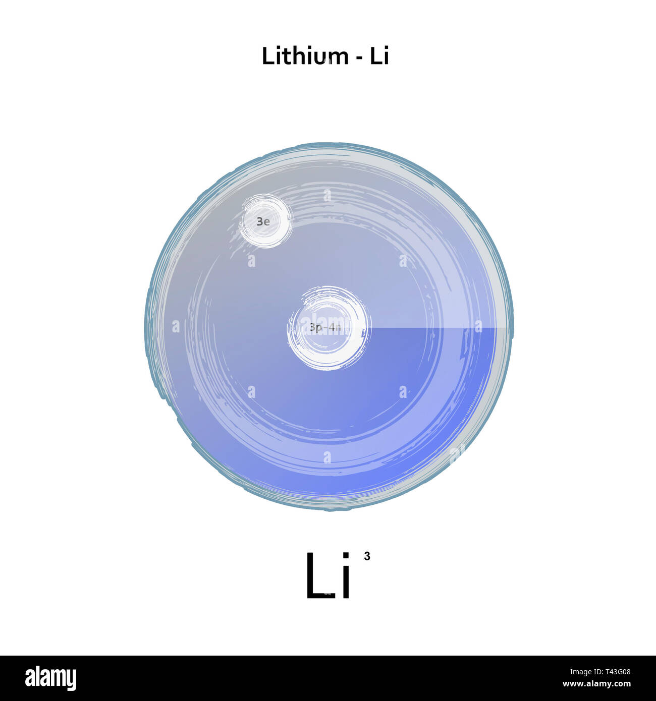 Lithium chemical element atomic structure illustration backdrop Stock ...