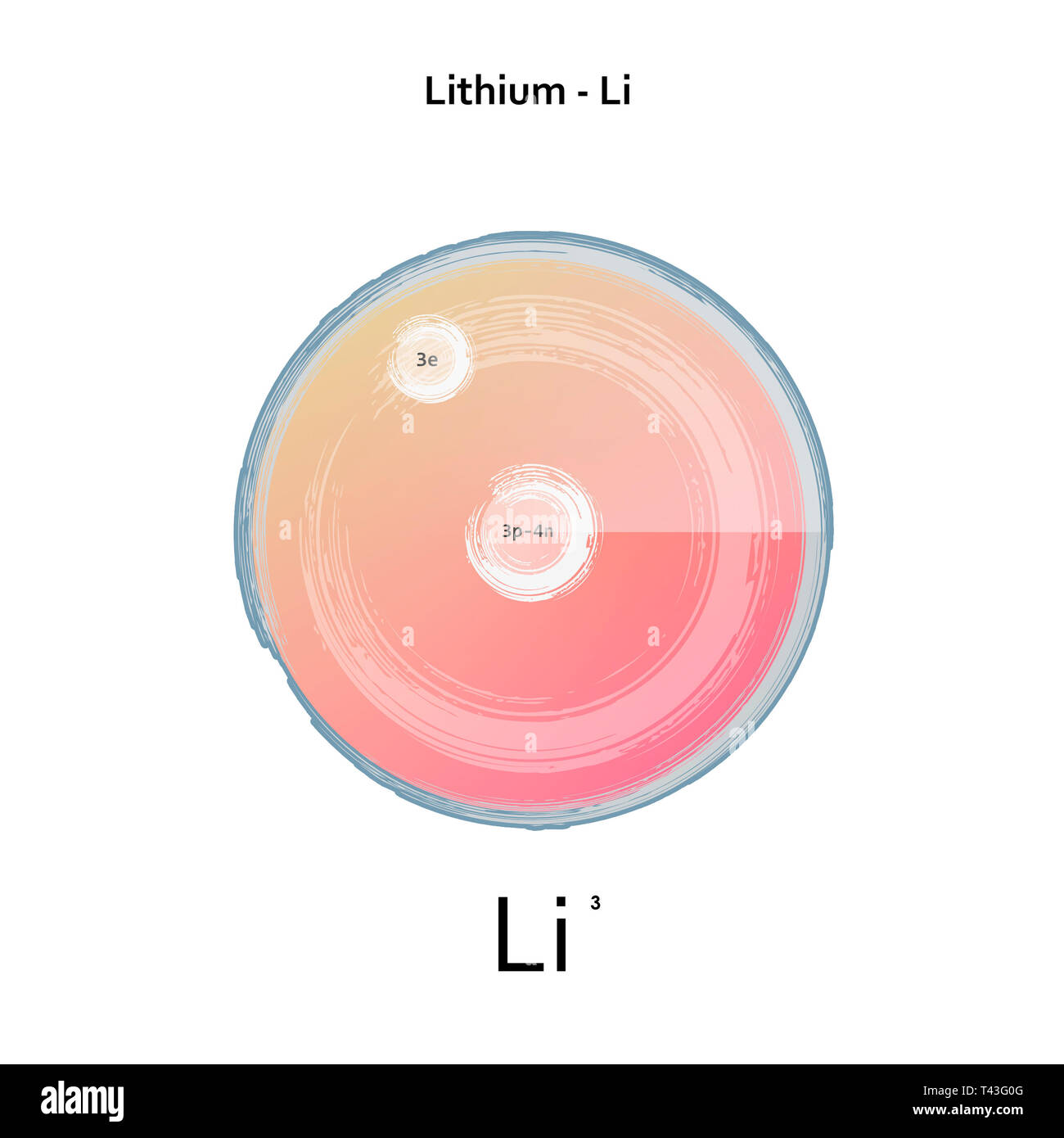 Lithium chemical element atomic structure illustration backdrop Stock ...