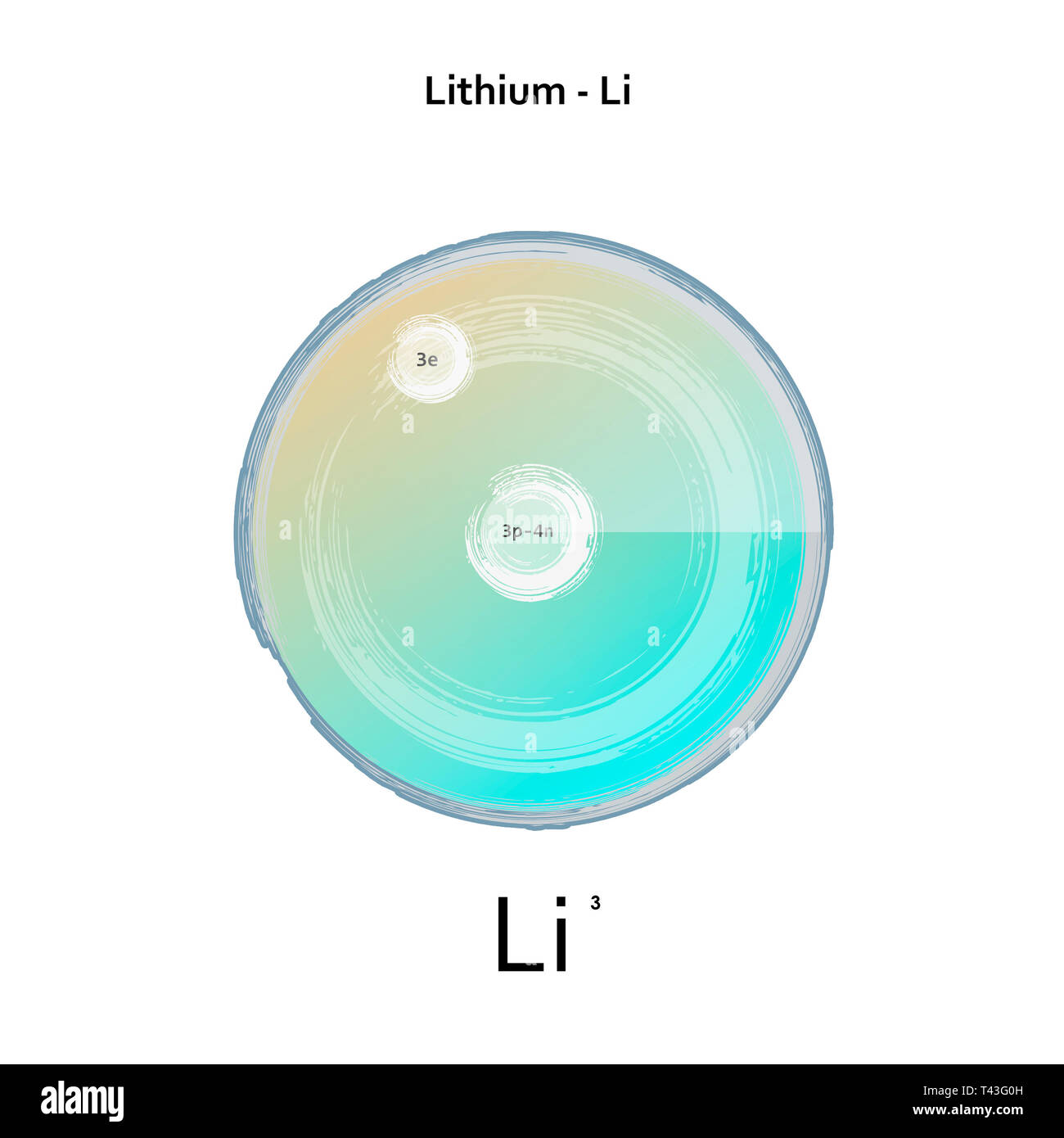 Lithium chemical element atomic structure illustration backdrop Stock ...