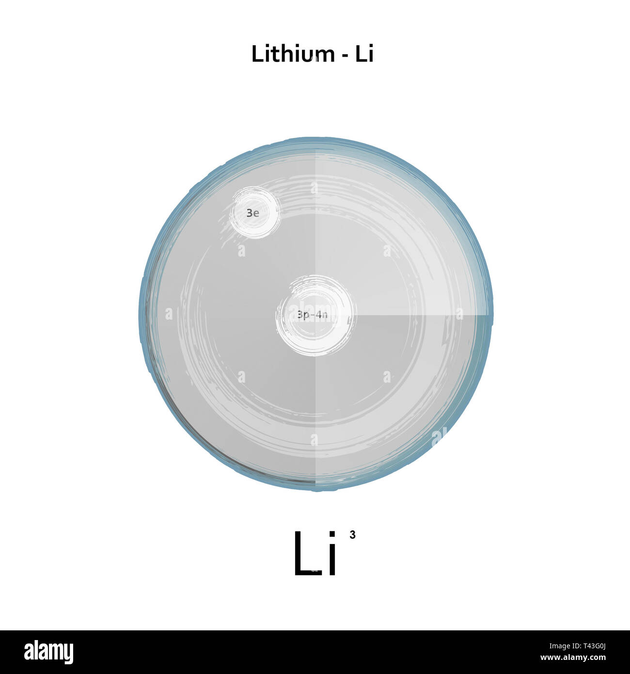 Lithium chemical element atomic structure illustration backdrop Stock ...
