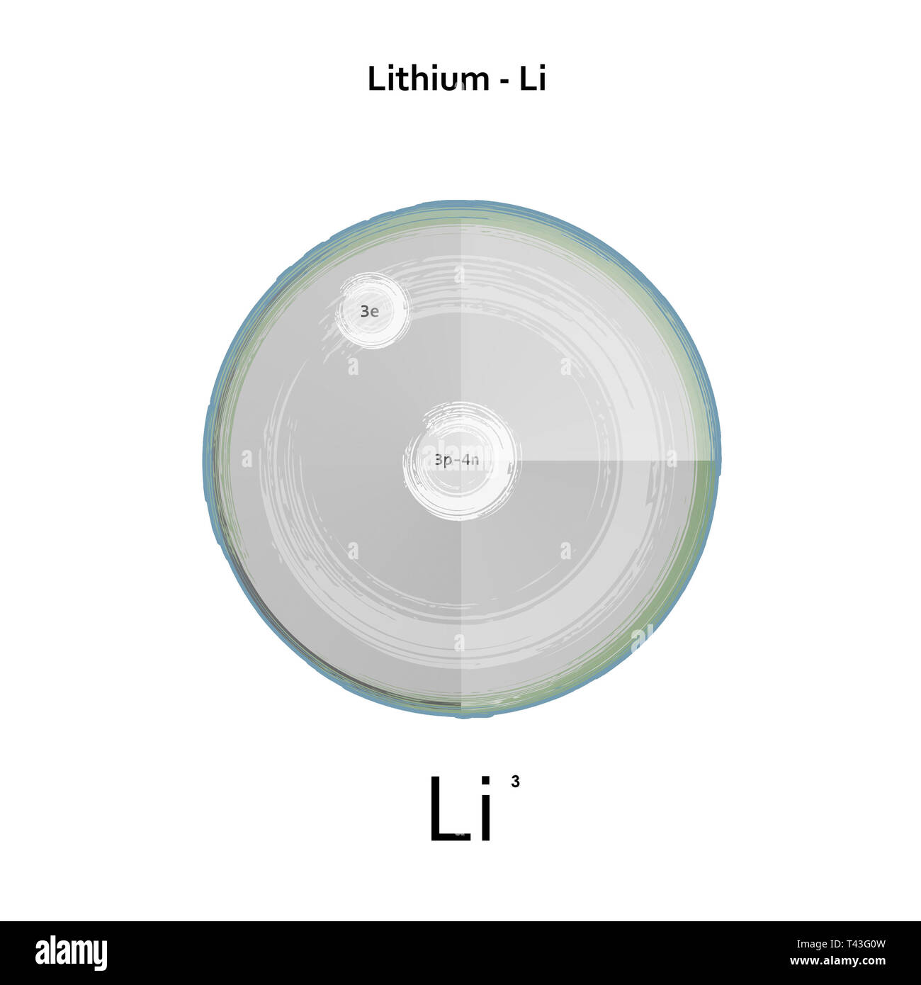 Lithium chemical element atomic structure illustration backdrop Stock ...