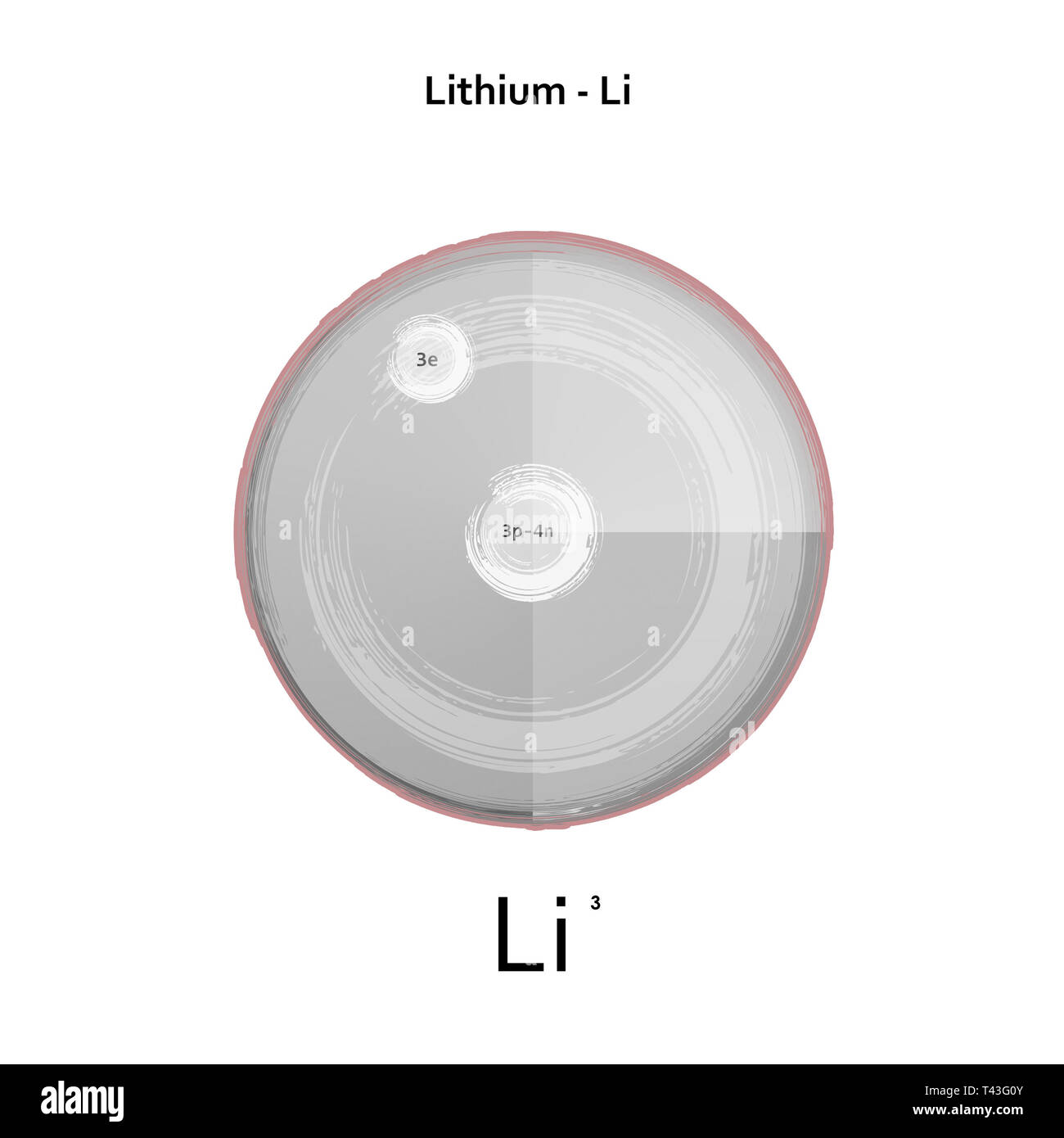 Lithium chemical element atomic structure illustration backdrop Stock ...
