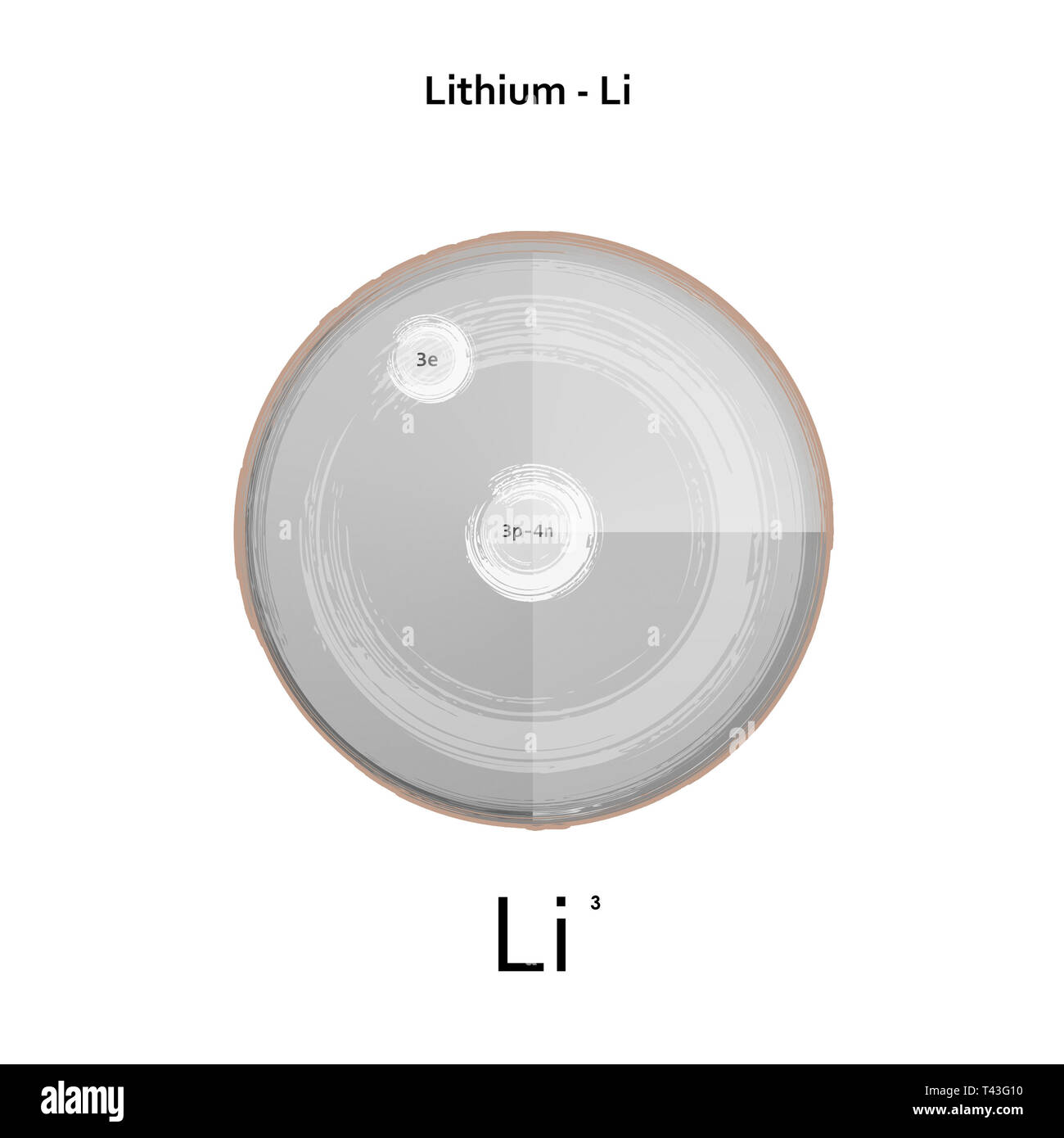 Lithium chemical element atomic structure illustration backdrop Stock ... Lithium chemical element atomic structure illustration backdrop Stock ...