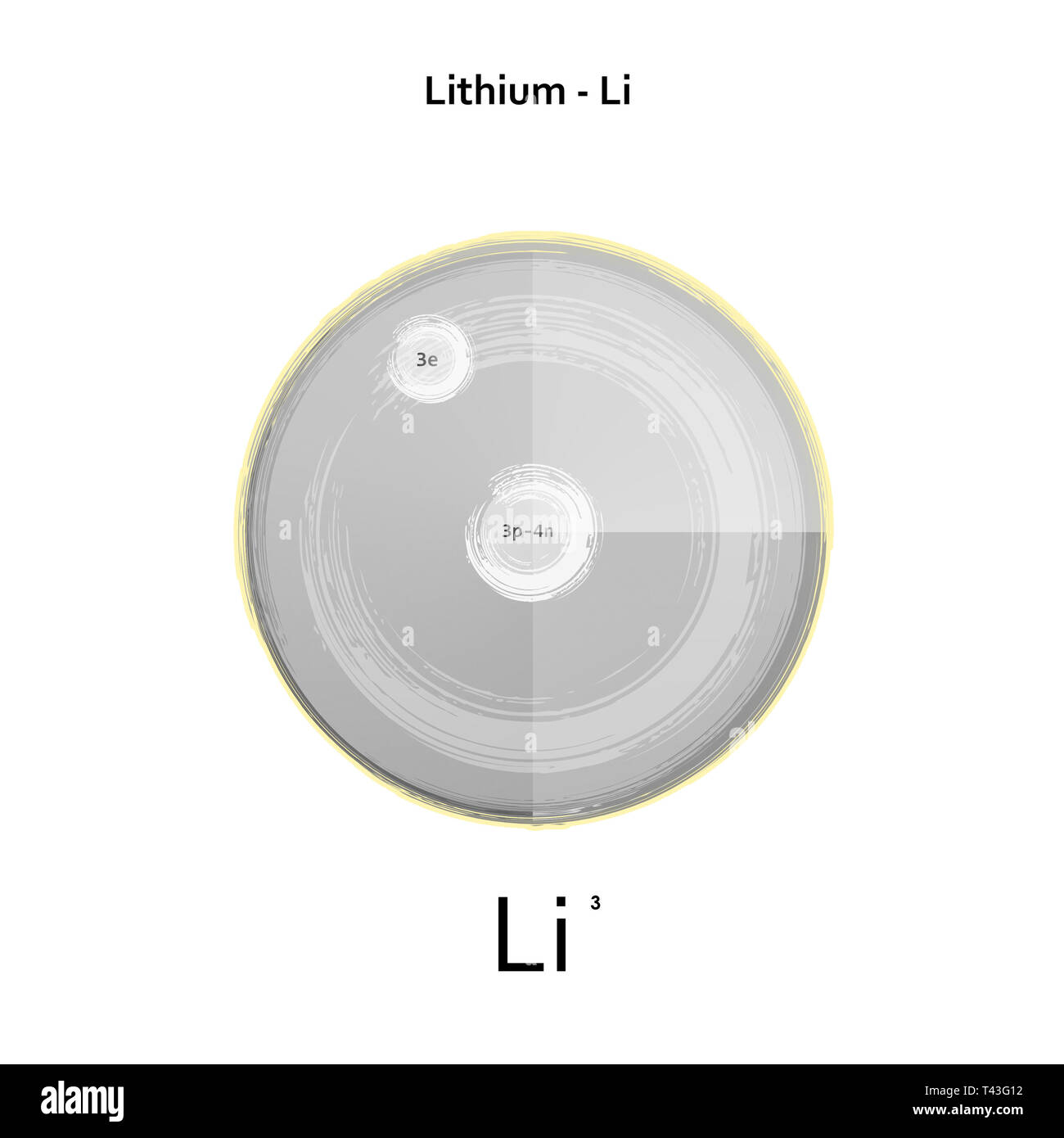 Lithium chemical element atomic structure illustration backdrop Stock ...