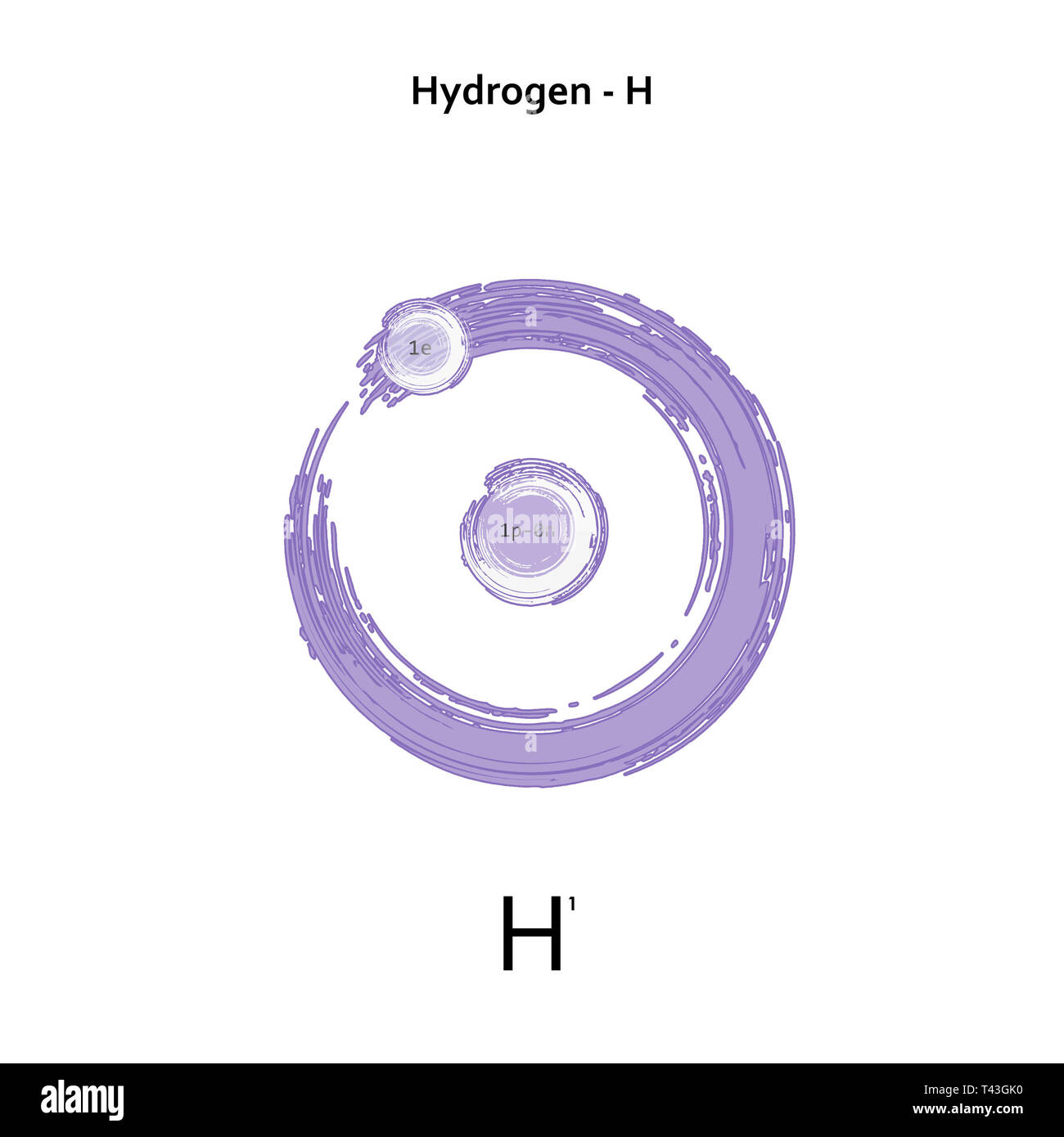 Hydrogen atom orbital structure hi-res stock photography and images - Alamy