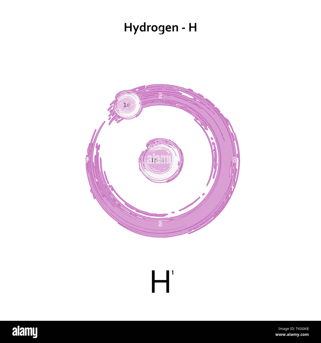 Hydrogen chemical element atomic structure illustration backdrop Stock ...