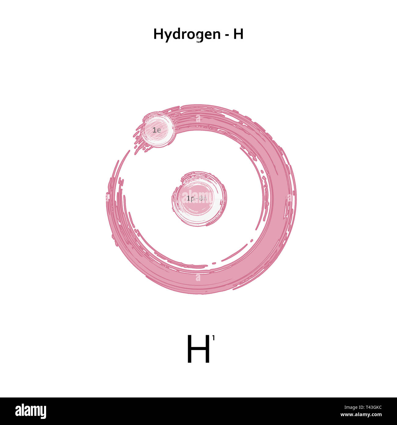 Hydrogen chemical element atomic structure illustration backdrop Stock ...