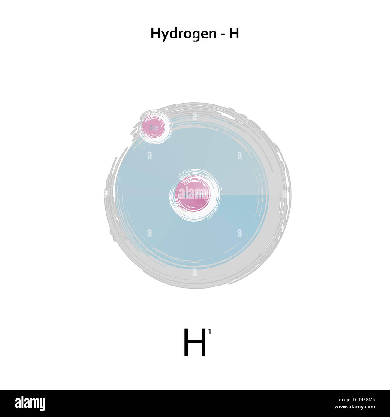 Hydrogen chemical element atomic structure illustration backdrop Stock ...