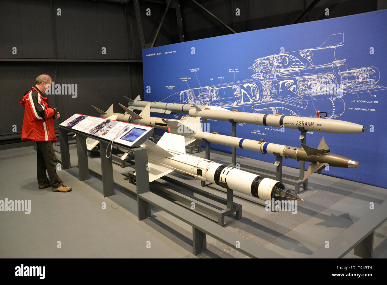 Collection of missiles at the RAF Museum, London, UK Stock Photo - Alamy