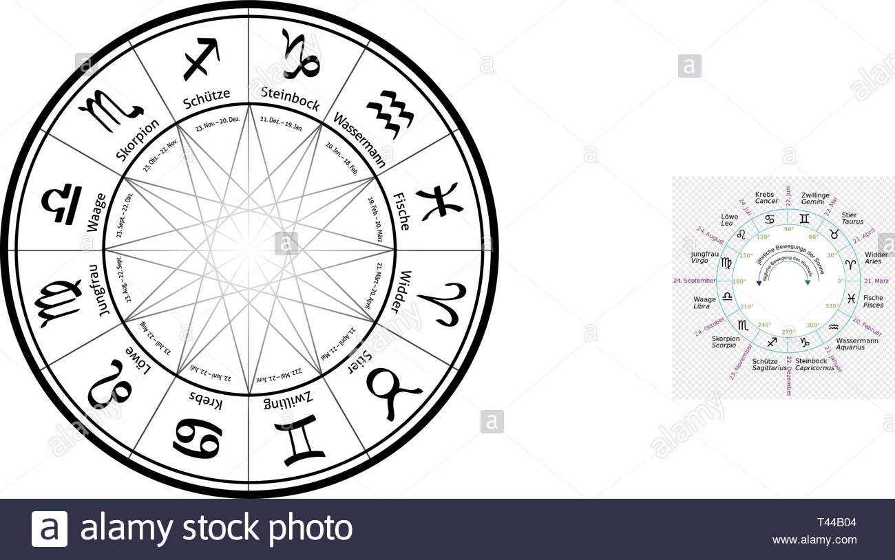 Astrology Star Signs Stock Photos & Astrology Star Signs Stock Images ...
