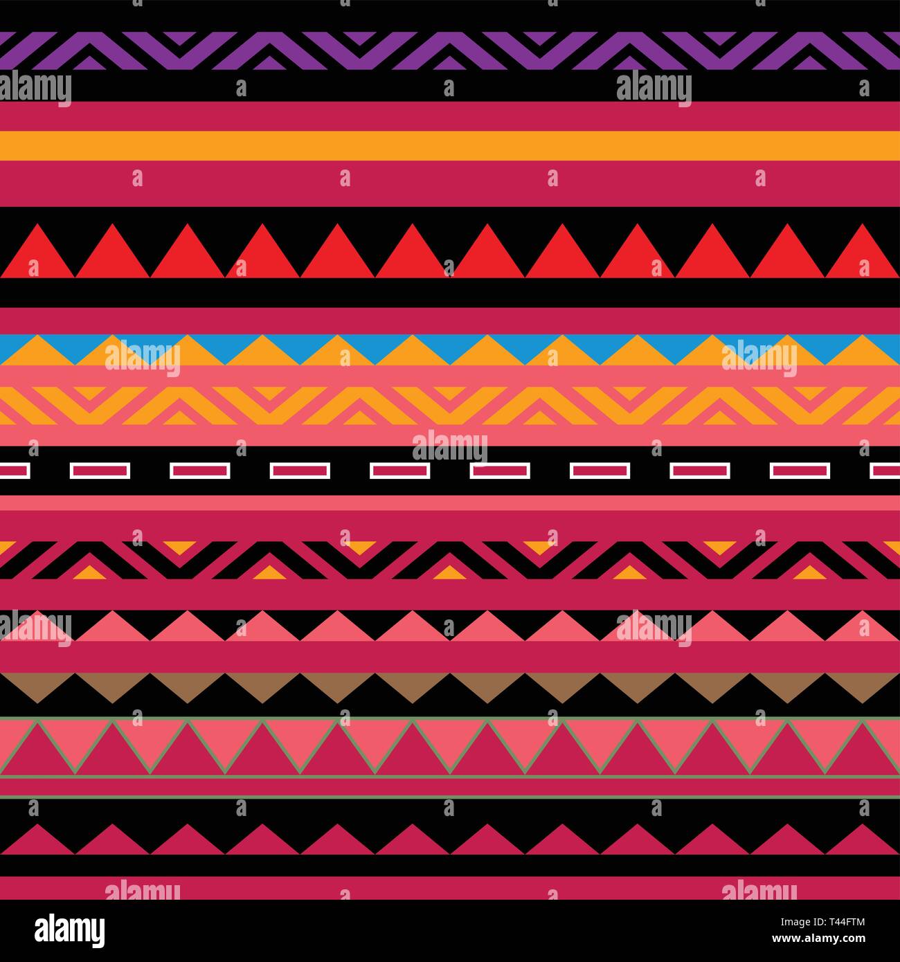 Mexican Patterns Backgrounds