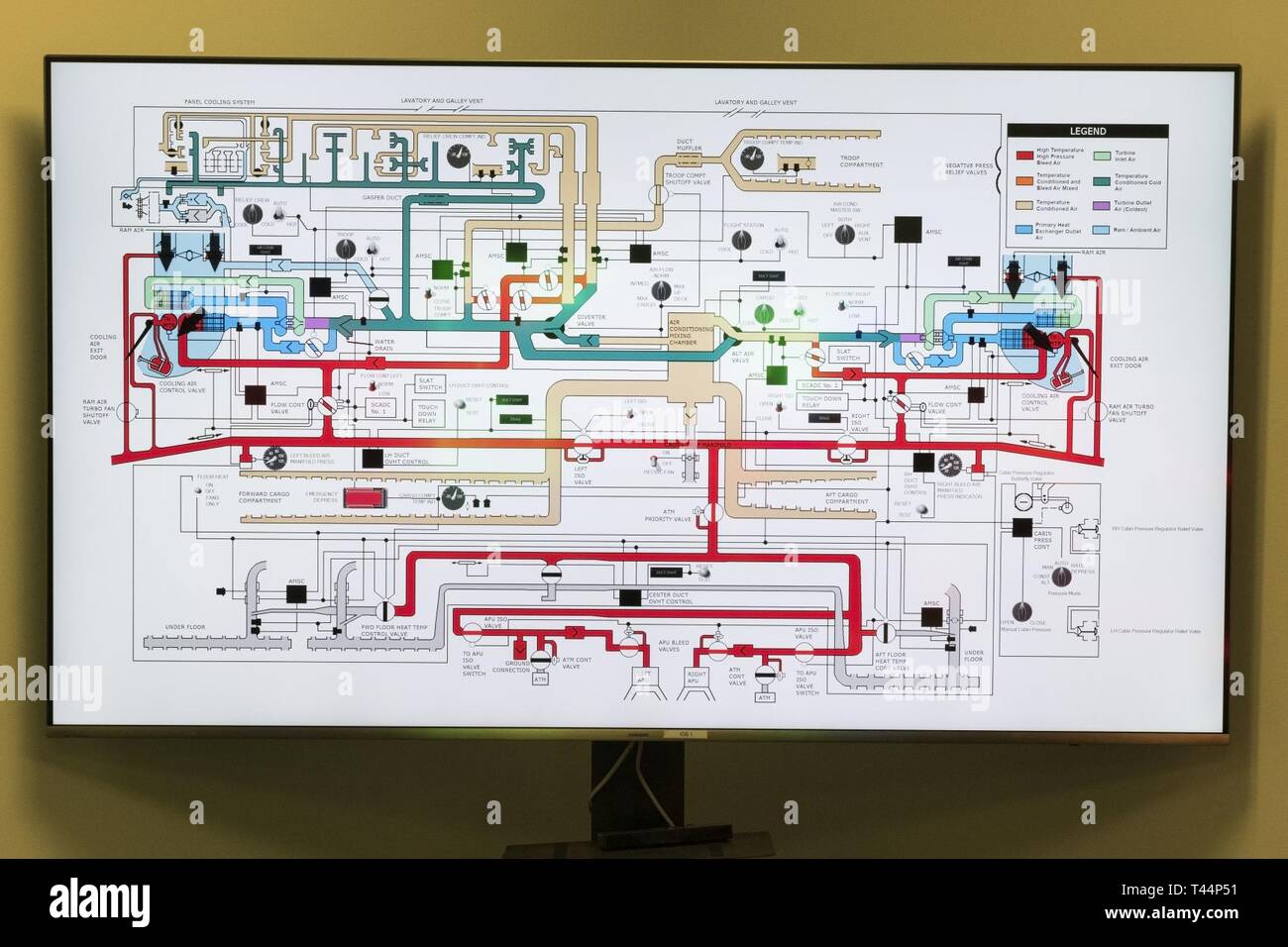 An 82-inch monitor displays an interactive schematic of the C-5M ...