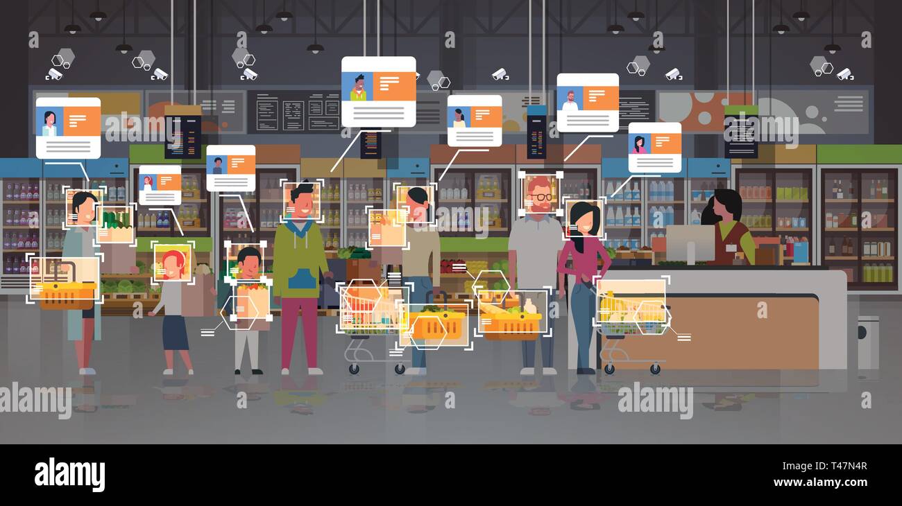 grocery shop customers identification surveillance cctv facial ...