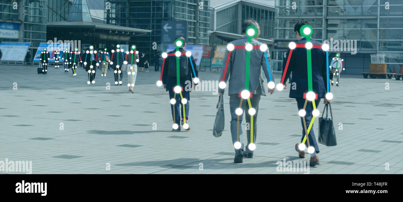 iot machine learning with human and object recognition which use ...