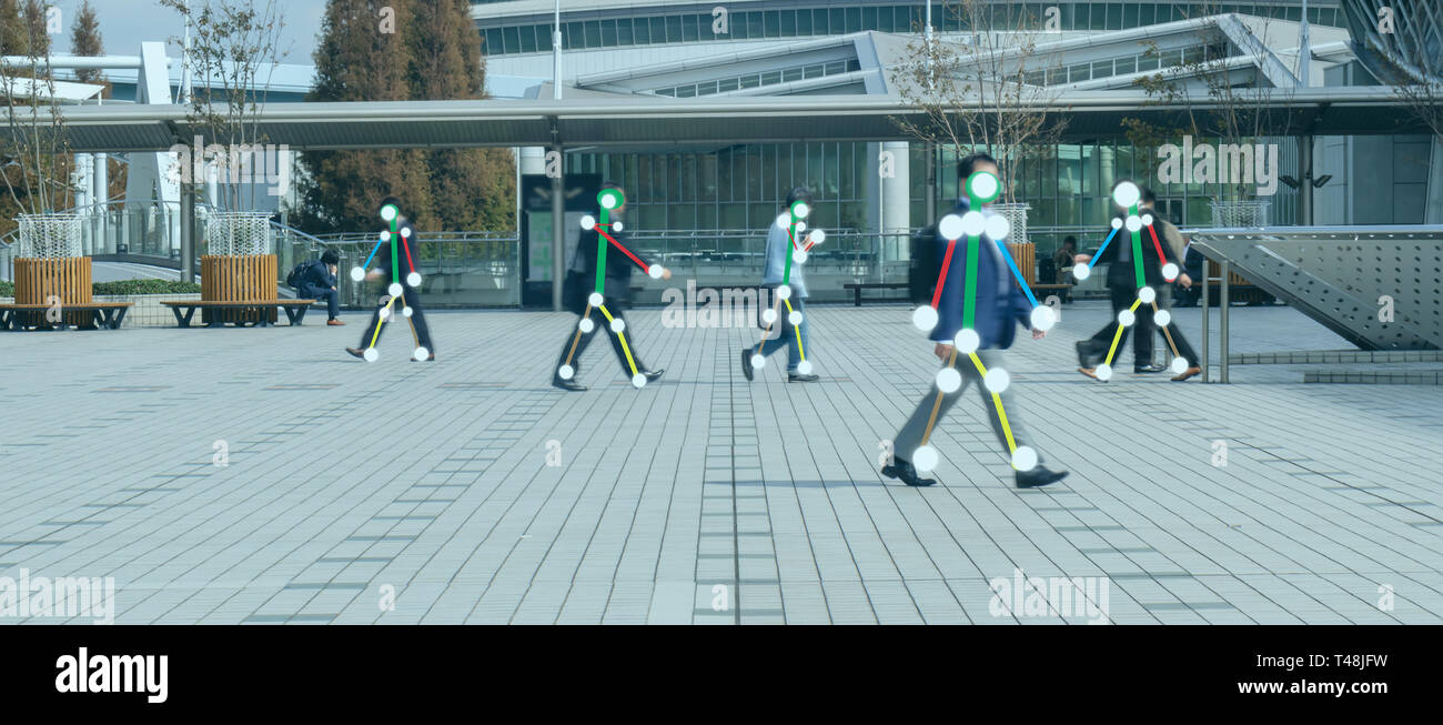 iot machine learning with human and object recognition which use ...