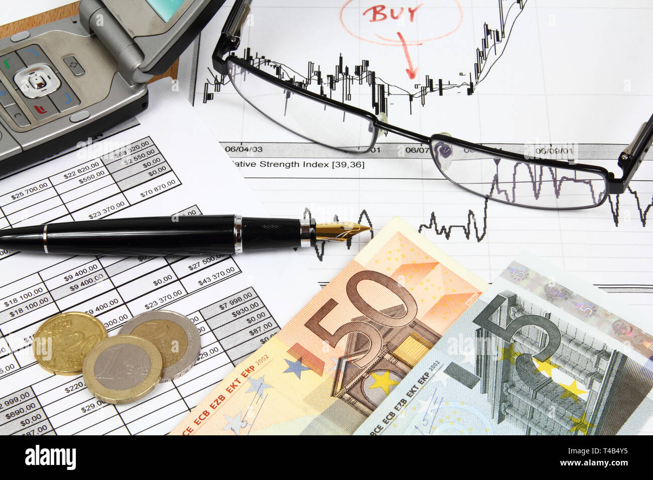 Business composition. Financial analysis - income statement, finance ...