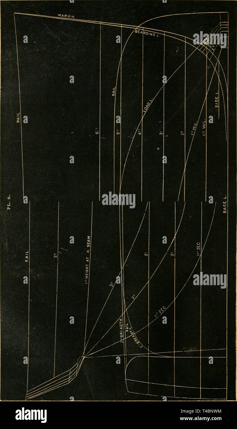 "Treatise on marine and naval architecture, or, Theory and practice ...