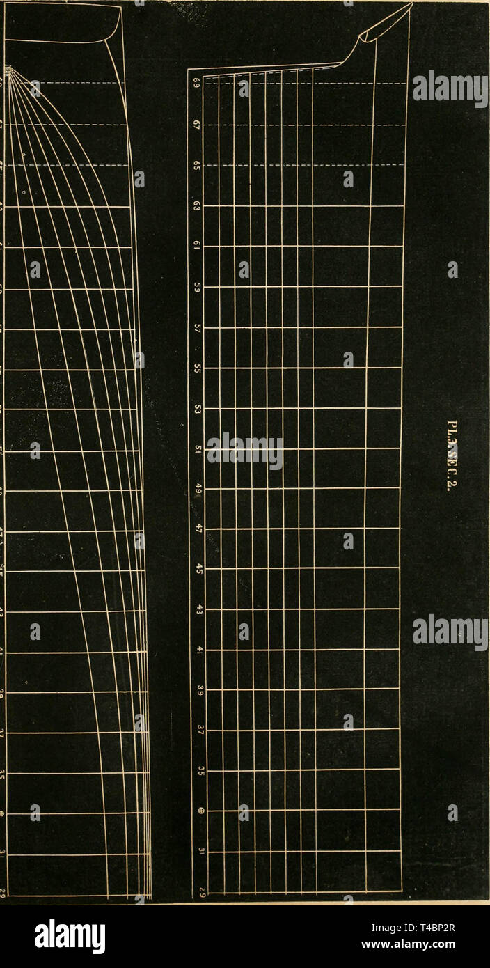 "Treatise on marine and naval architecture, or, Theory and practice ...