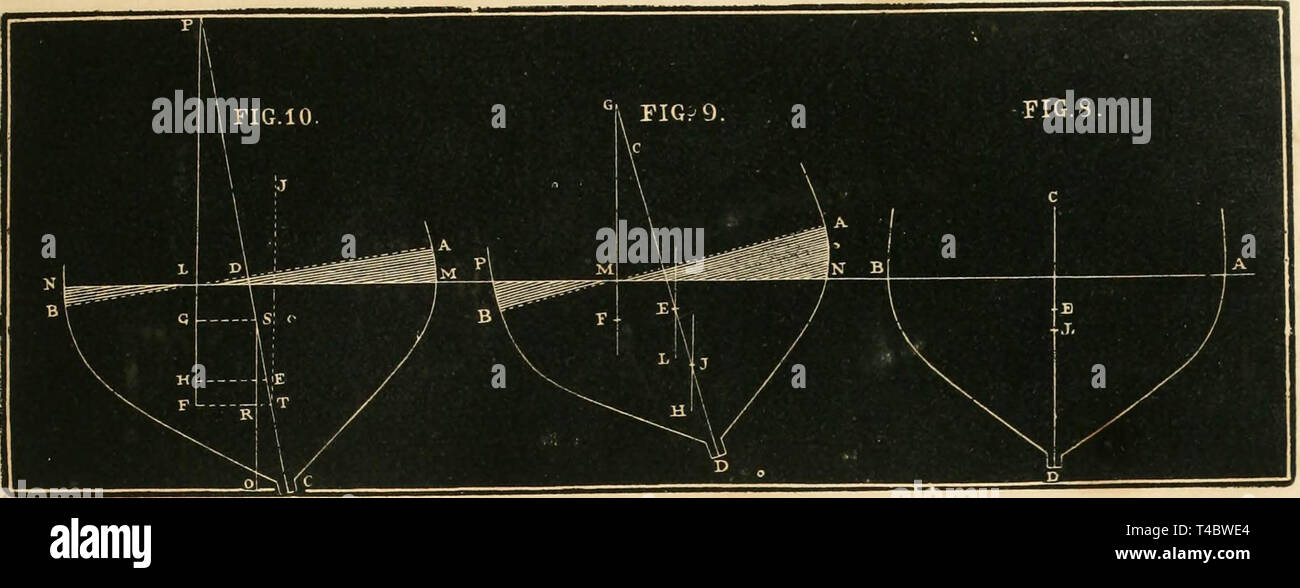 Historia naval hi-res stock photography and images - Alamy