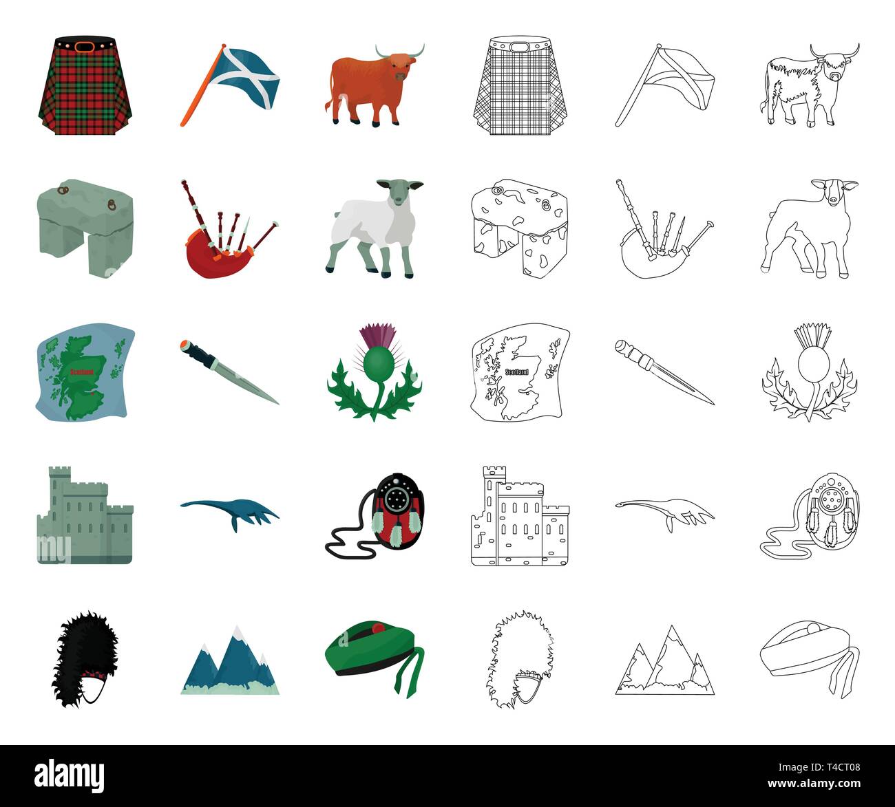 Country Scotland cartoon,outline icons in set collection for design ...