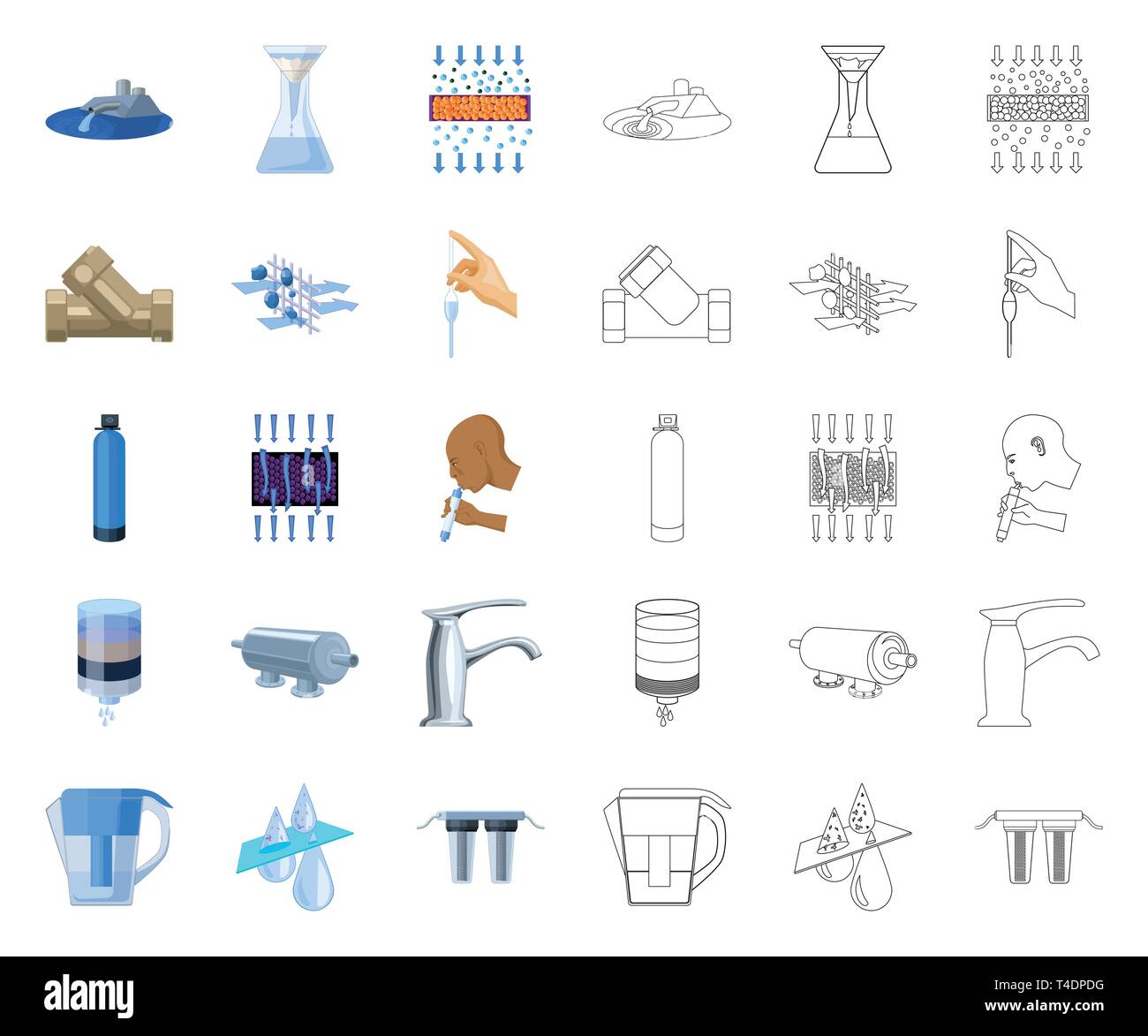 Water filtration system cartoon,outline icons in set collection for ...