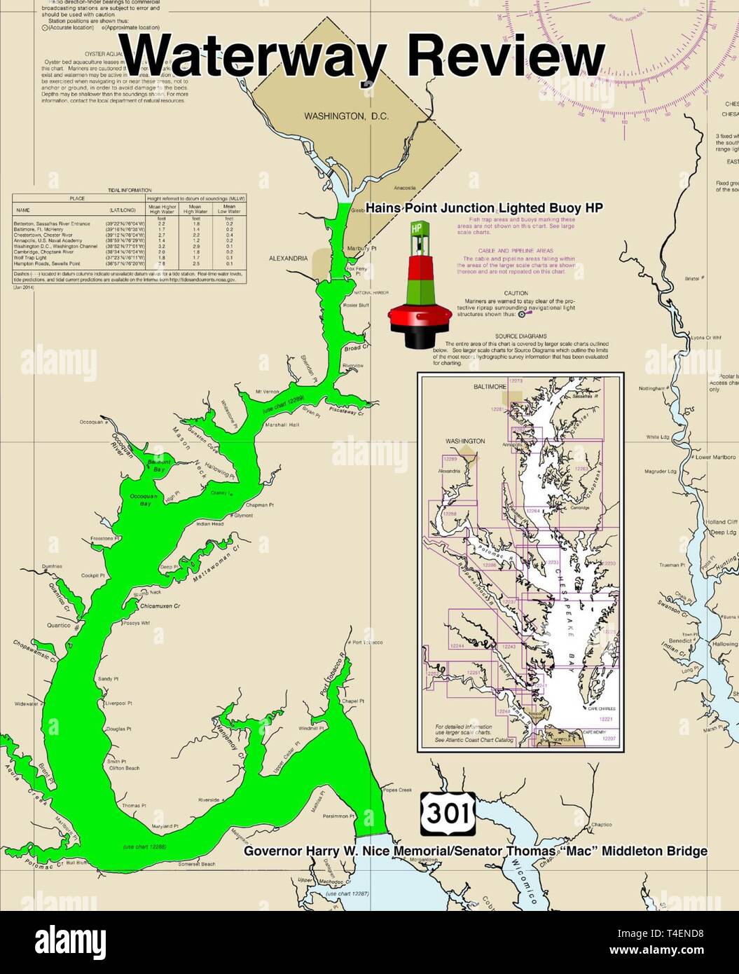 Harry nice bridge hi-res stock photography and images - Alamy