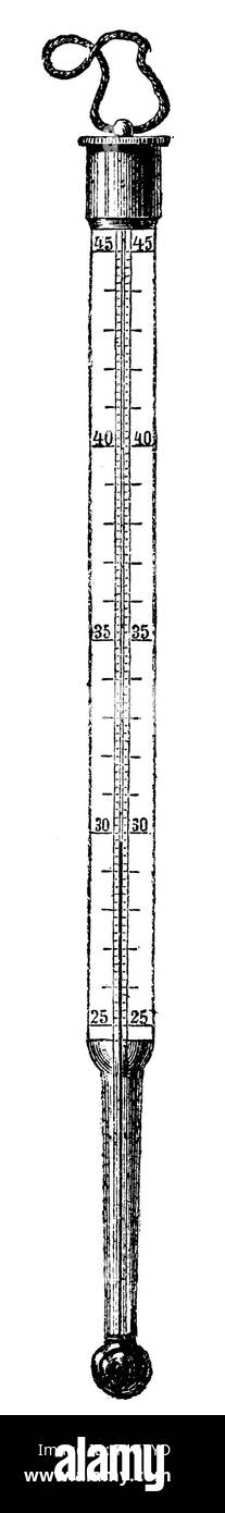 Medical thermometer vintage hi-res stock photography and images - Alamy
